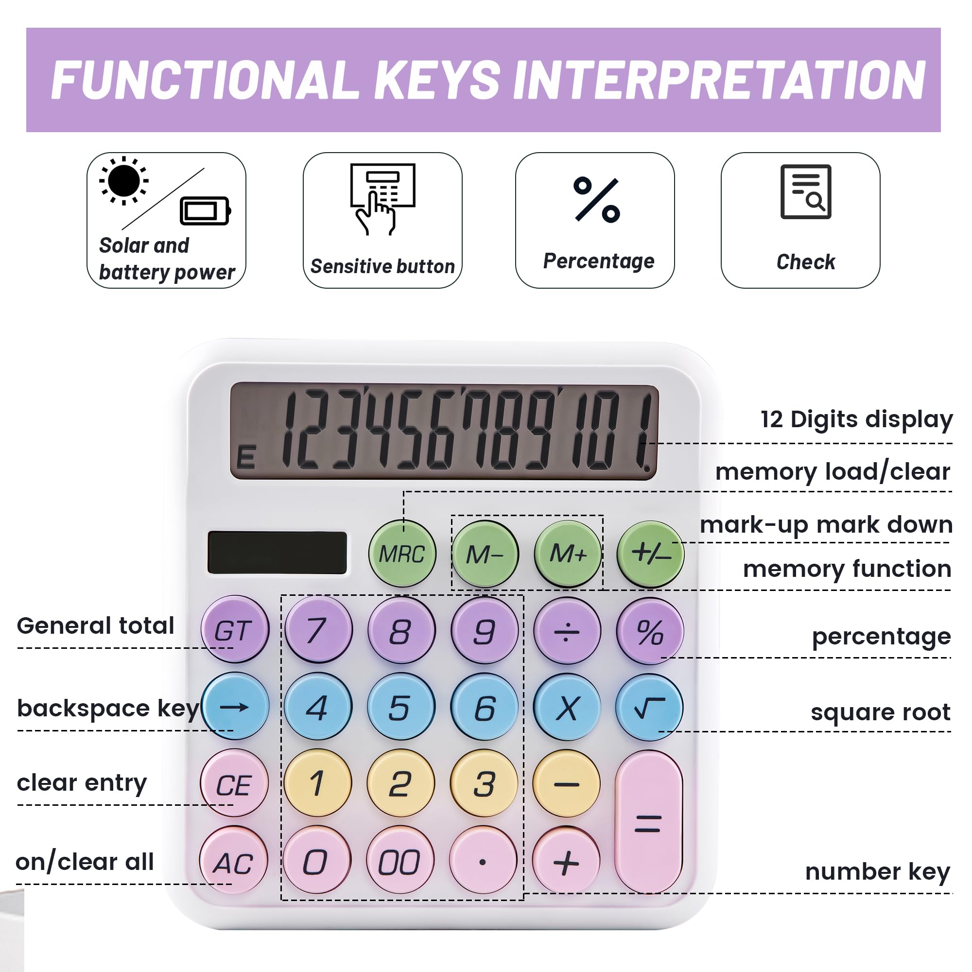 Snapklik.com : Desktop Calculator, White Mechanical, Cute 12 Digit Desk ...