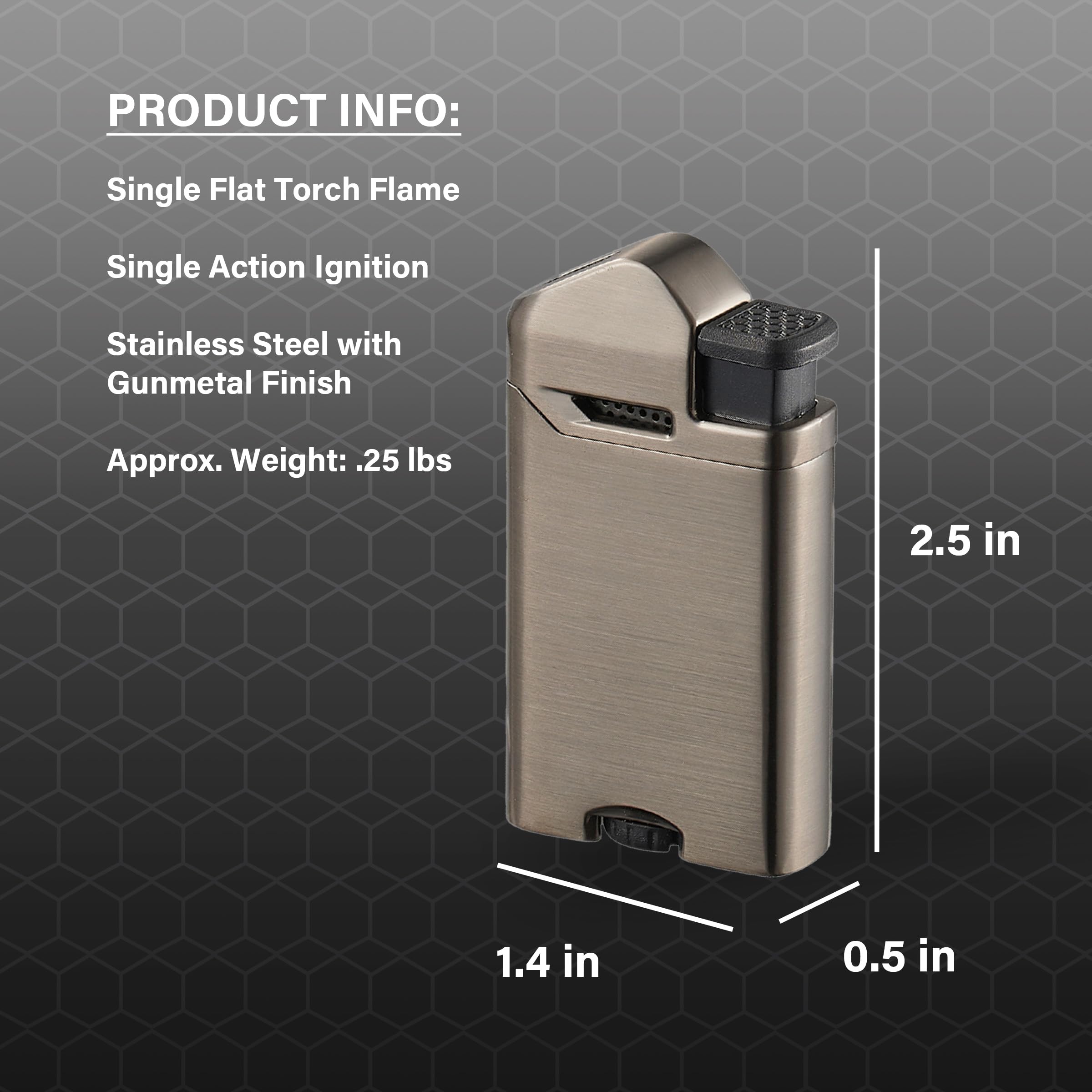 Types Of Lighter Flames