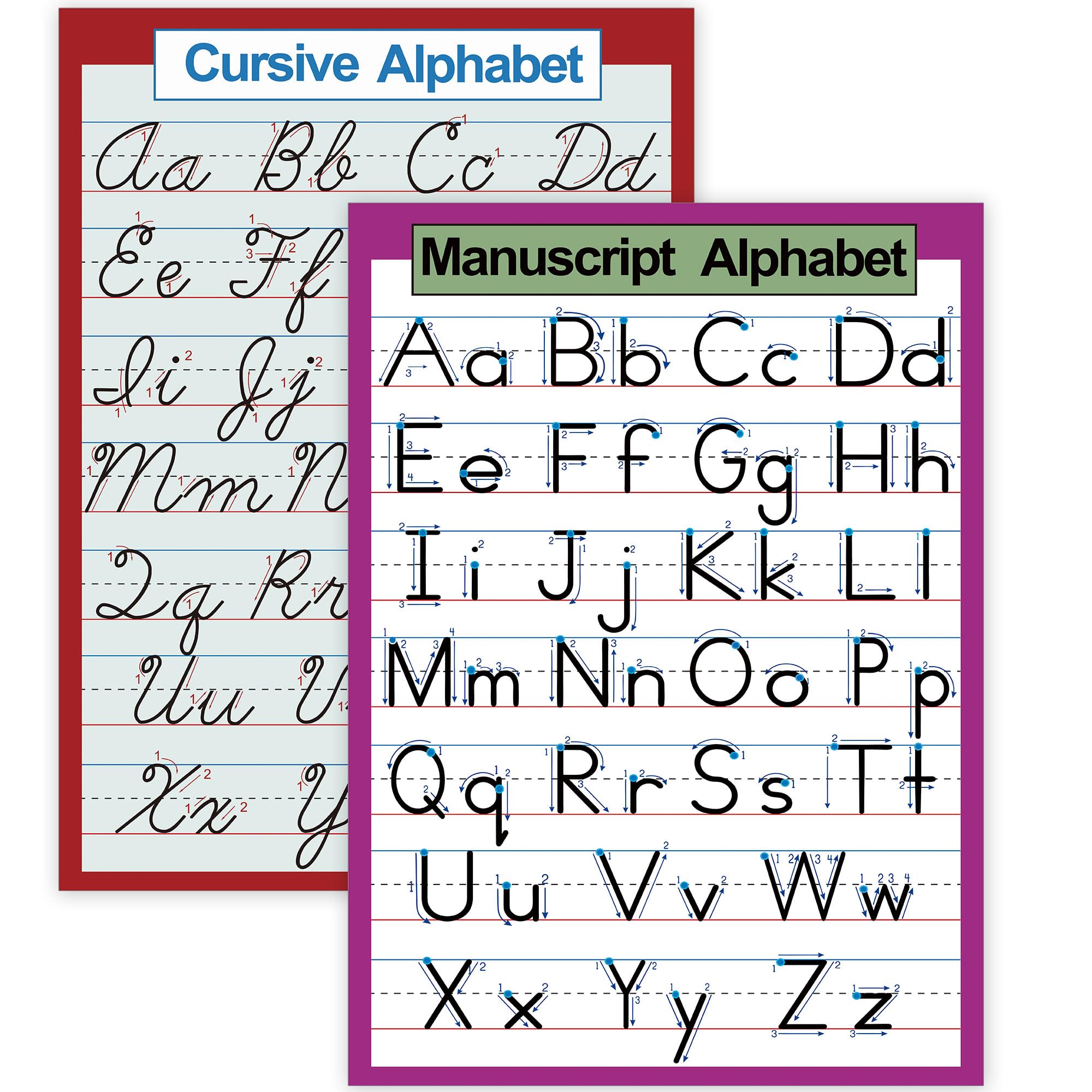 Snapklik.com : DFZUS Cursive & Manuscript Alphabet Writing Chart ...