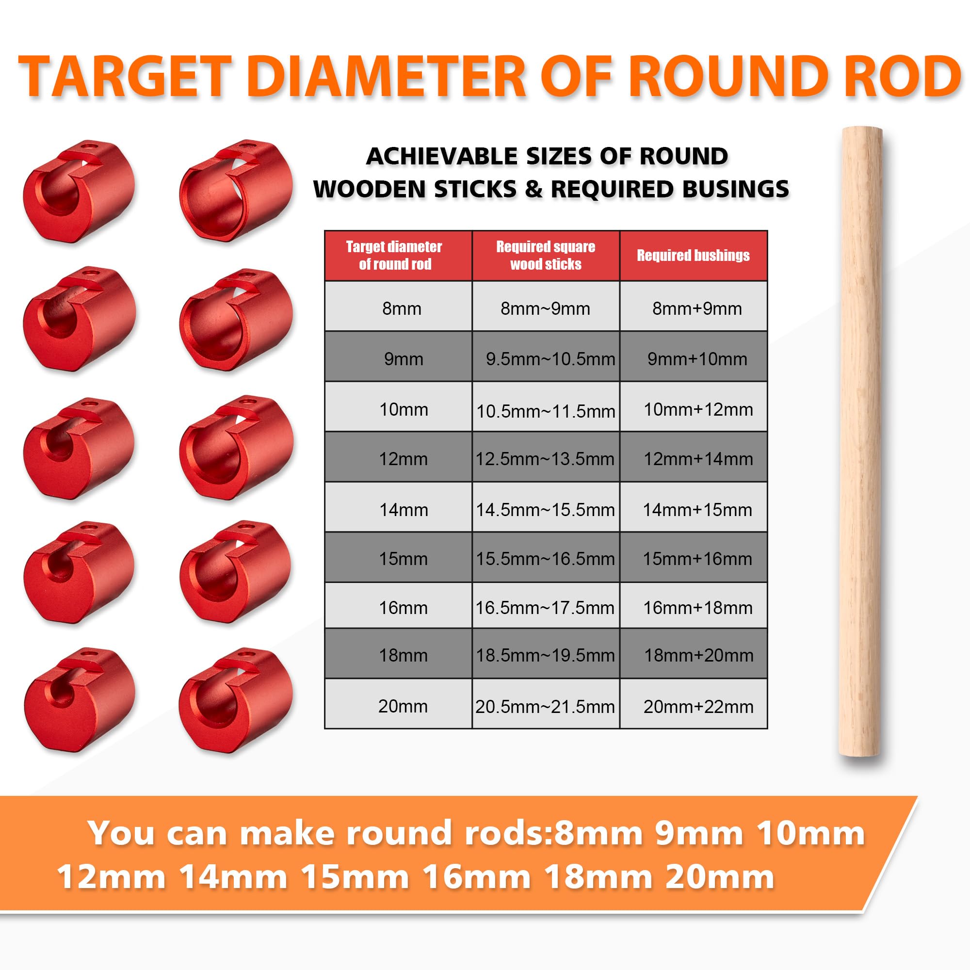 Snapklik.com : Double Cutting Dowel Maker Jig Kit Electric Drill ...