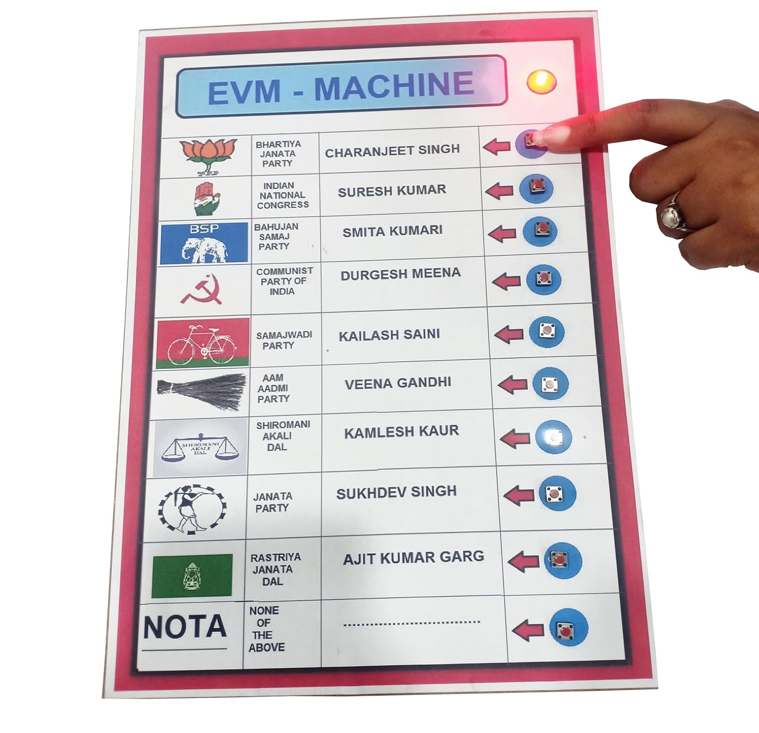 Buy Electronoic Voting Machine EVM Machine Physics Science Working ...