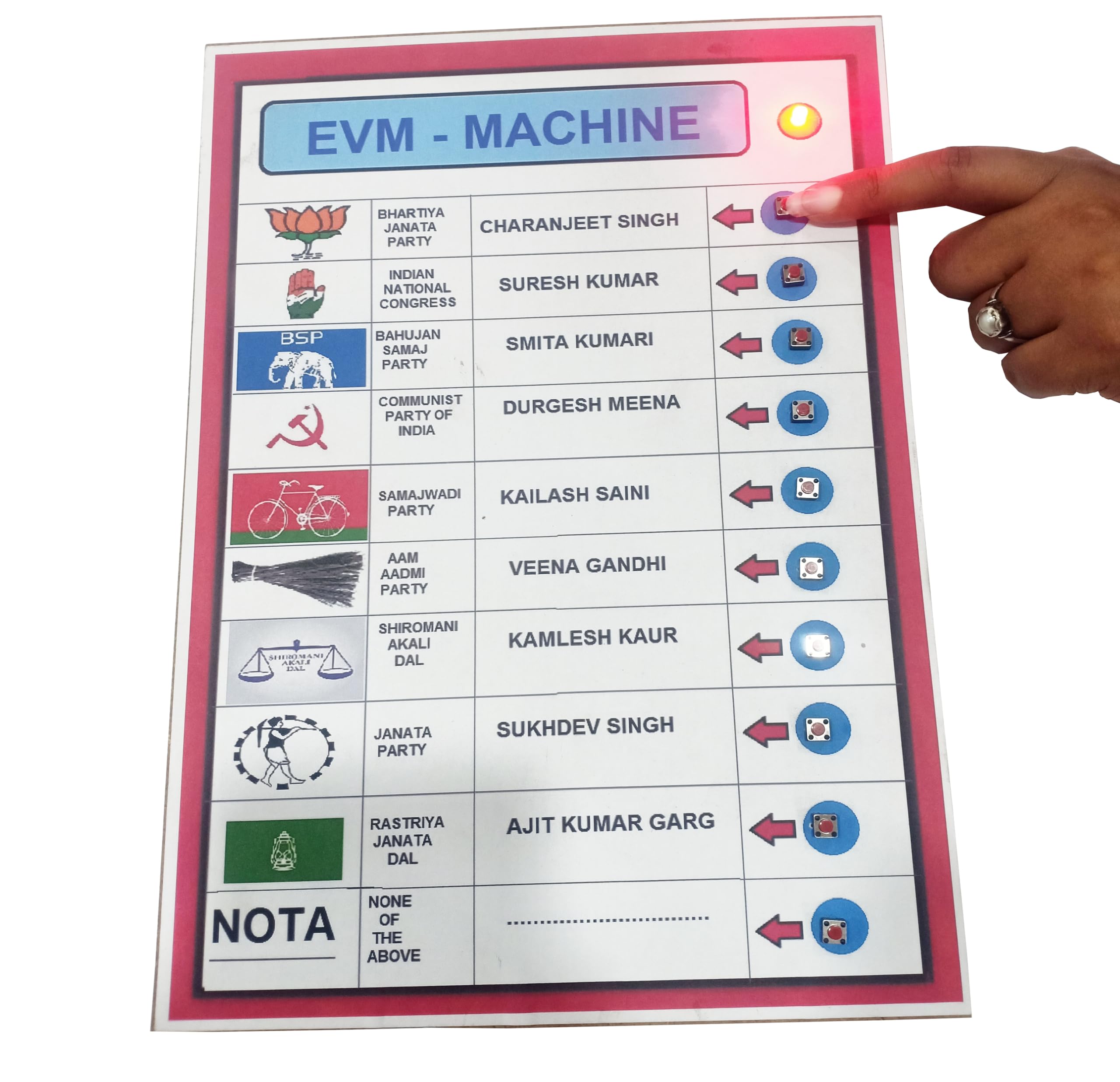 Buy MELODY"S HOBBY CENTRE Electronoic Voting Machine (Evm Machine) Physics Science Working ...