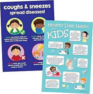 Amazon.com: ZOCO 2 Poster Pack — Kids Healthy Daily Habits (12 x 18 ...