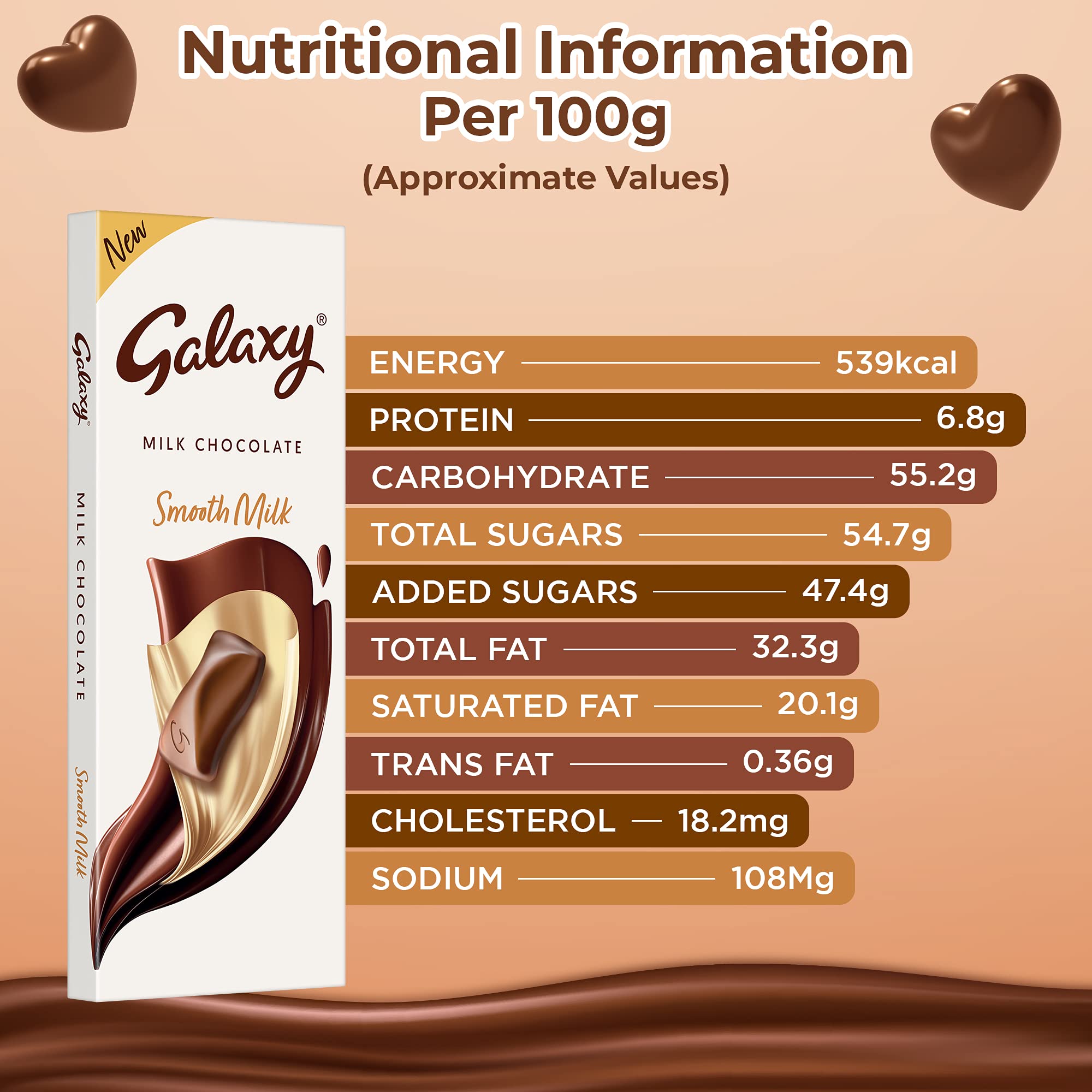 Galaxy Smooth Milk Chocolate Bar, 110g Green & Blacks Milk Chocolate ...