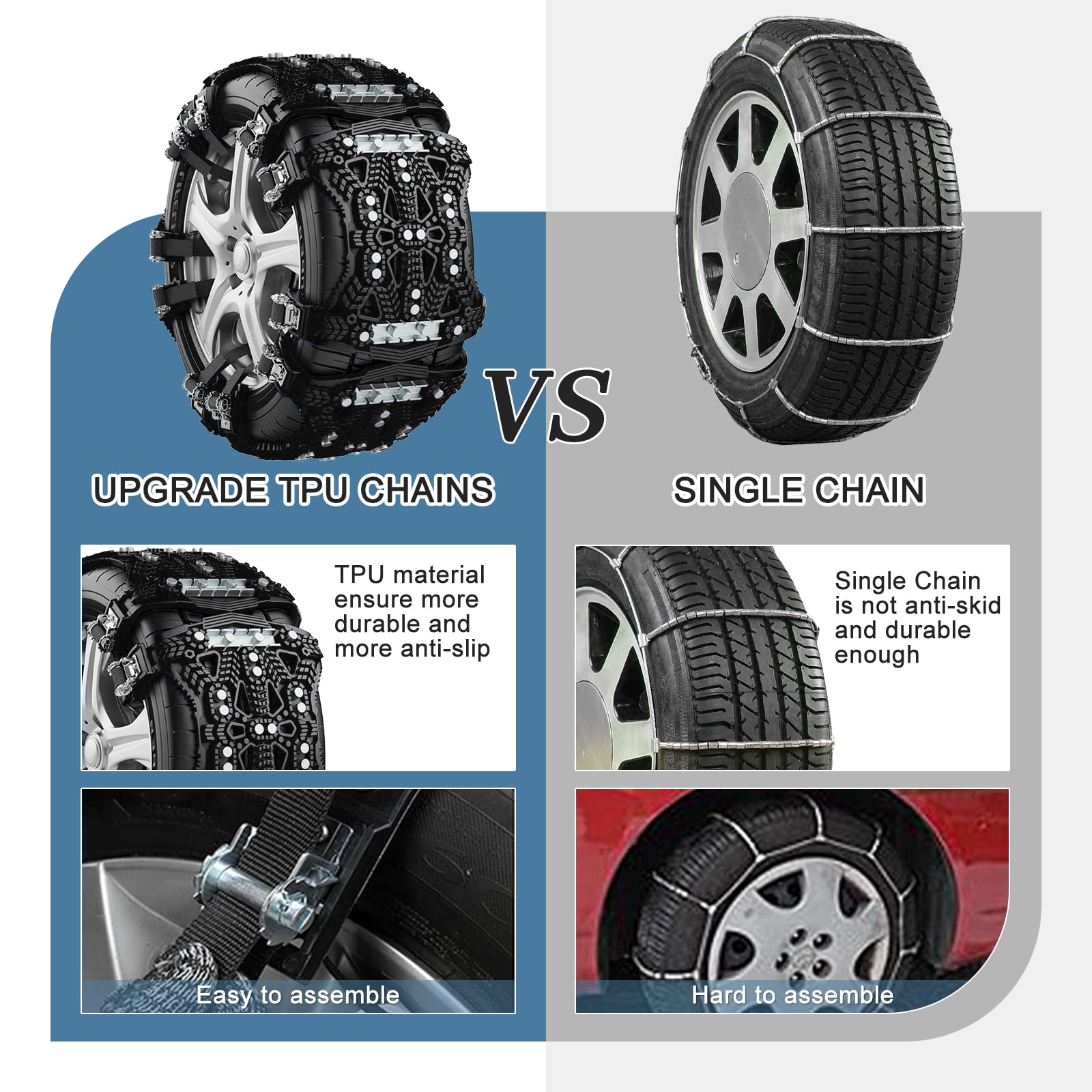 MOPHOTO Upgraded TPU Snow Chains 6 Pack,Tire Chains for Cars/SUVs ...