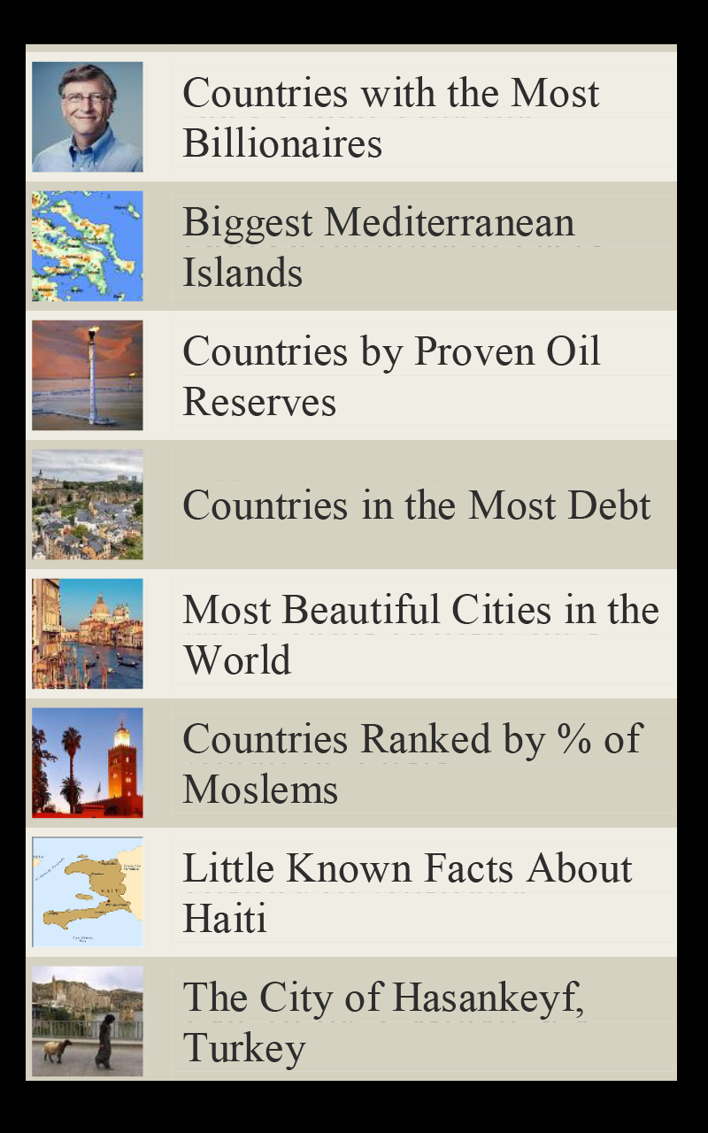 World Geography Lists - App on Amazon Appstore