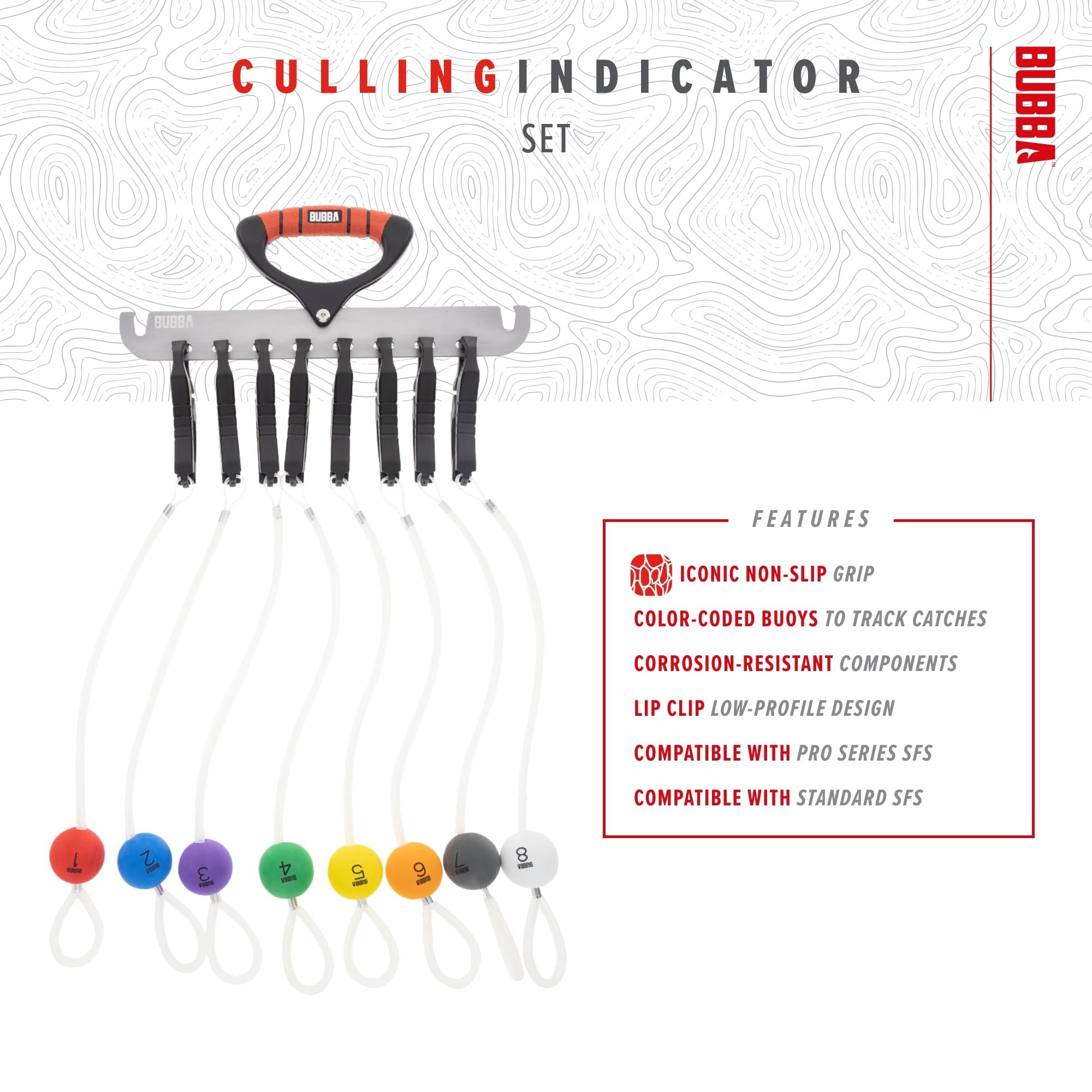 Snapklik.com : Culling Set - Compatible Smart Fish Scales - Tournament ...