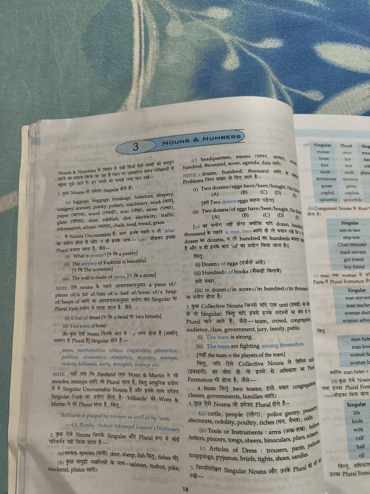A MIRROR OF COMMON ERRORS BY DR. ASHOK KUMAR SINGH 2019 EDITION ...