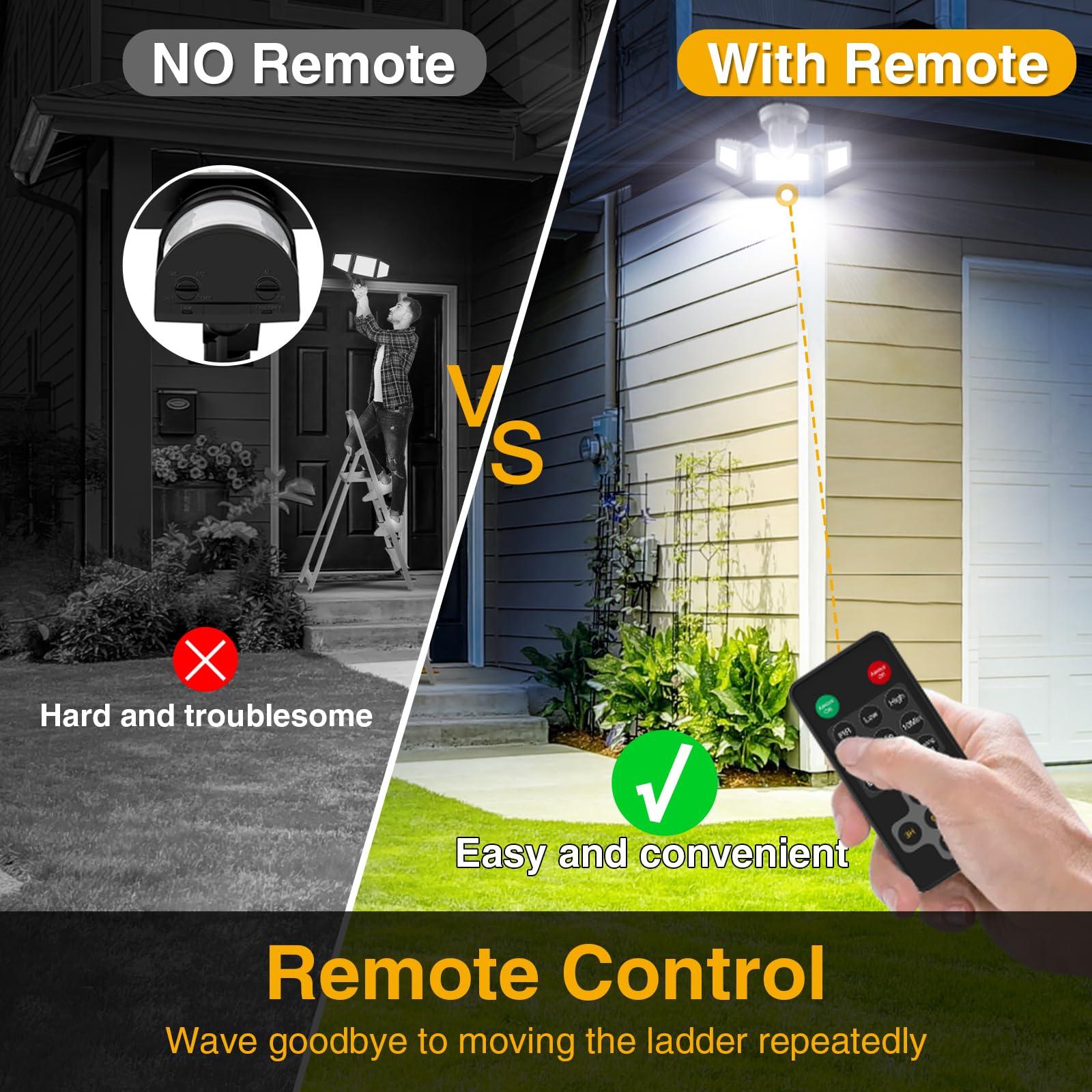 Onforu 65W LED Security Lights Motion Sensor Light Outdoor Remote ...