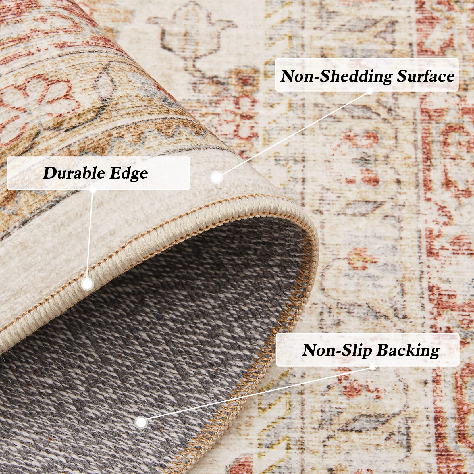 Oriannal Area Rug 8x10 Washable Rugs: Machine Washable Rugs for Living ...