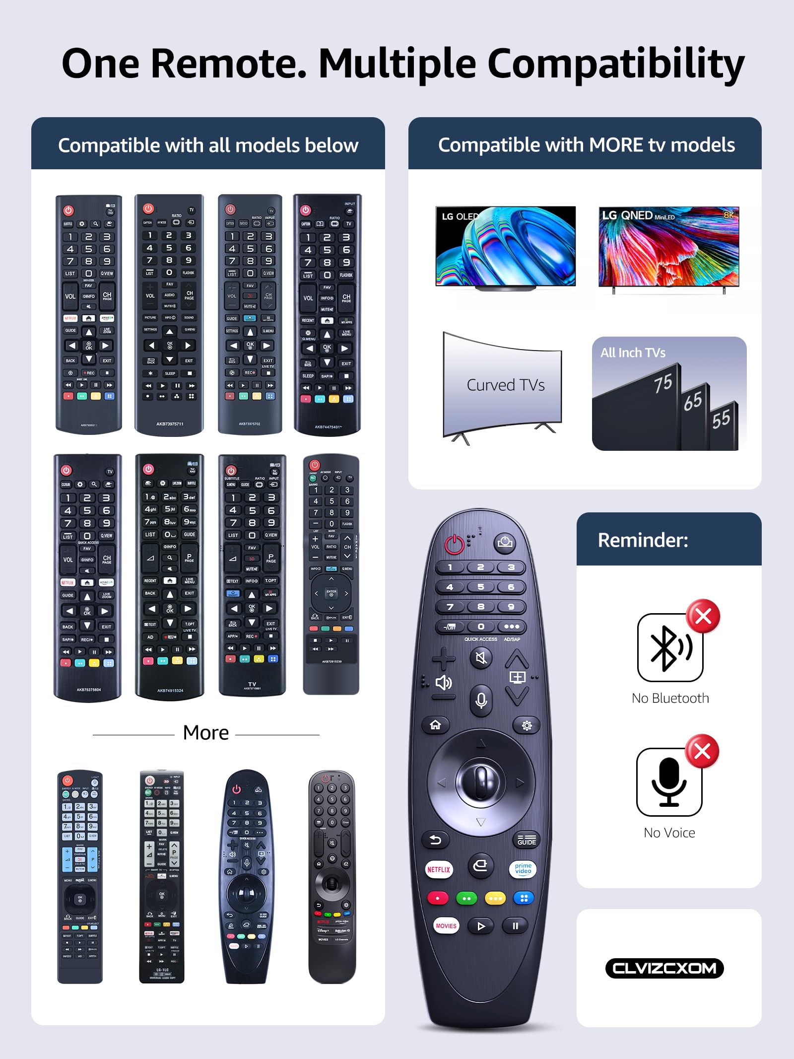Snapklik.com : Replacement For LG Magic Smart TV Remote Control