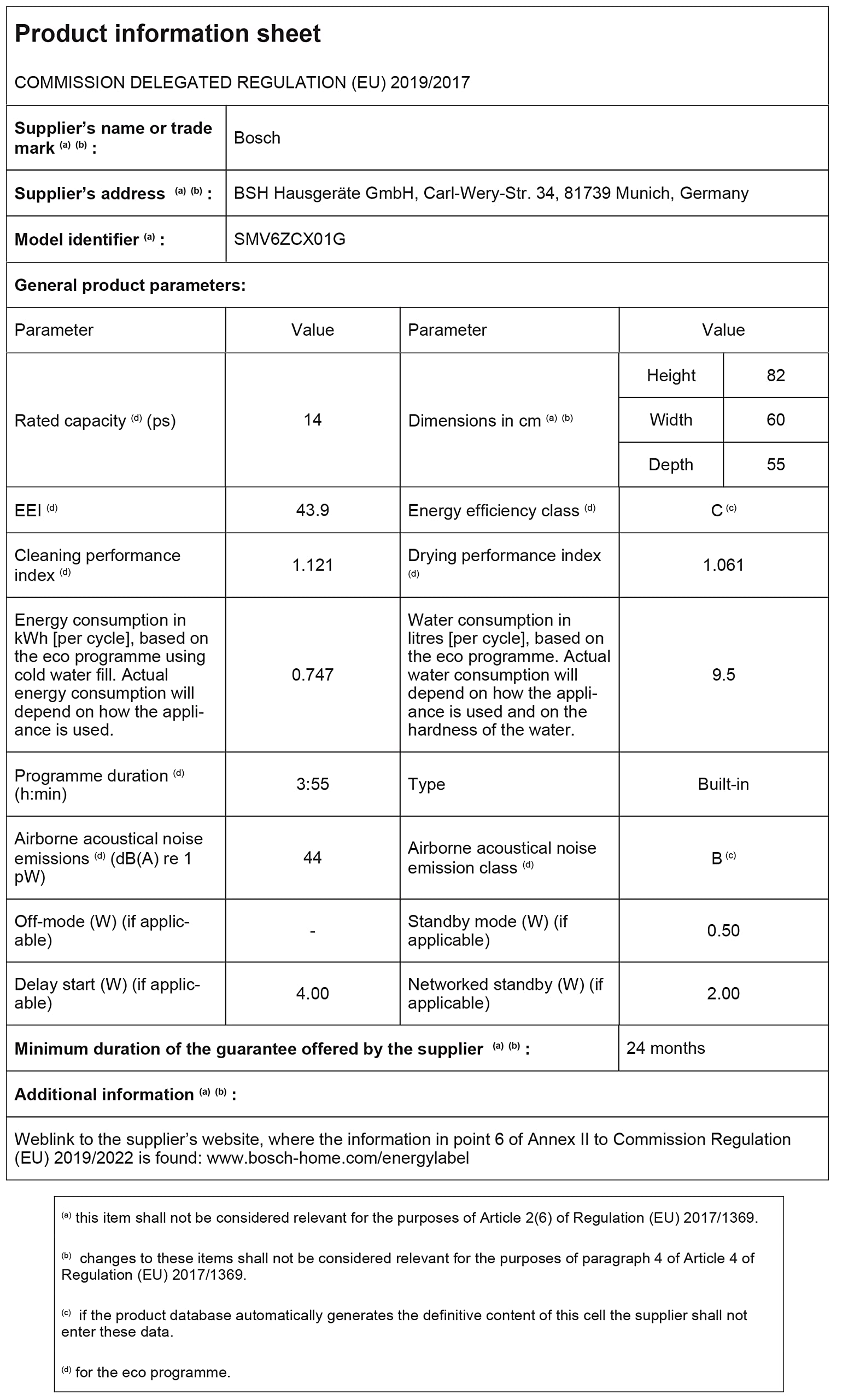 Bosch Home & Kitchen Appliances Bosch Series 6 SMV6ZCX01G Dishwasher with 14 place settings ...