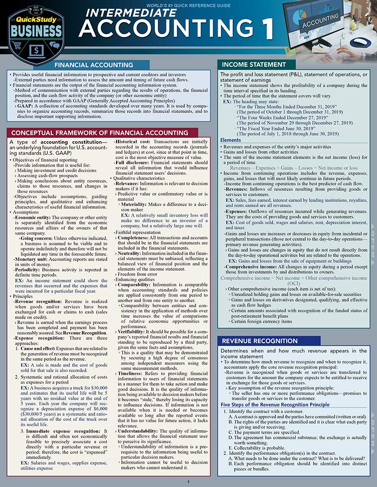 Snapklik.com : Intermediate Accounting 1 QuickStudy Laminated Reference ...