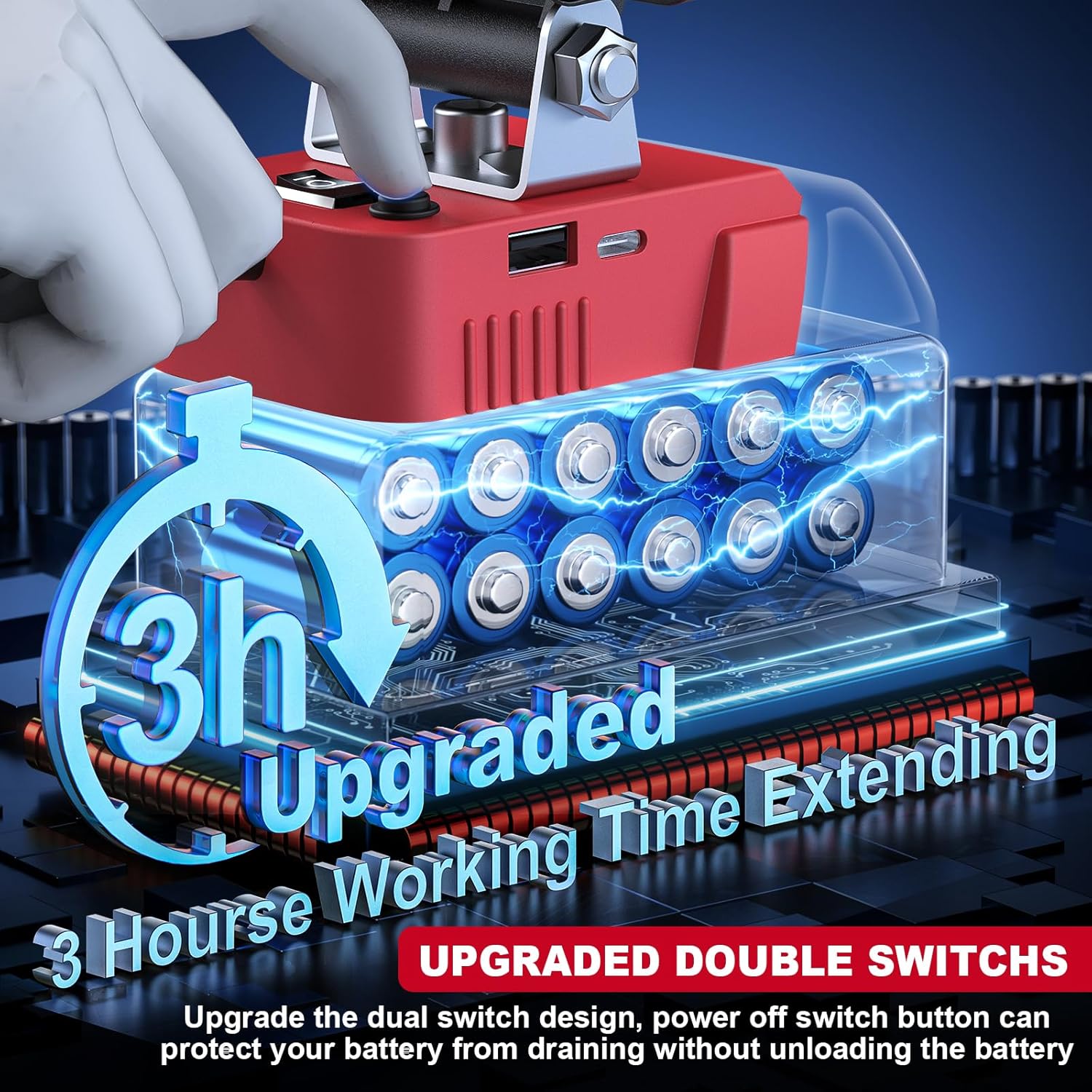 2024 Cordless LED Work Light for Milwaukee m18 Battery, MtiolHig 48W ...