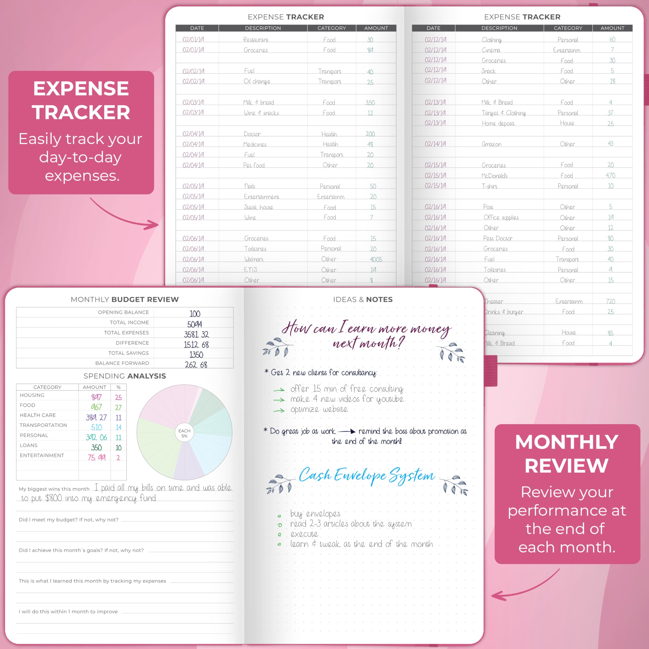 Personal Budget Planner