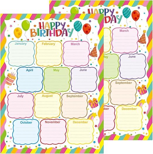 Amazon.com: 2 Pcs Happy Birthday Poster Chart Birthday Calendar Charts ...