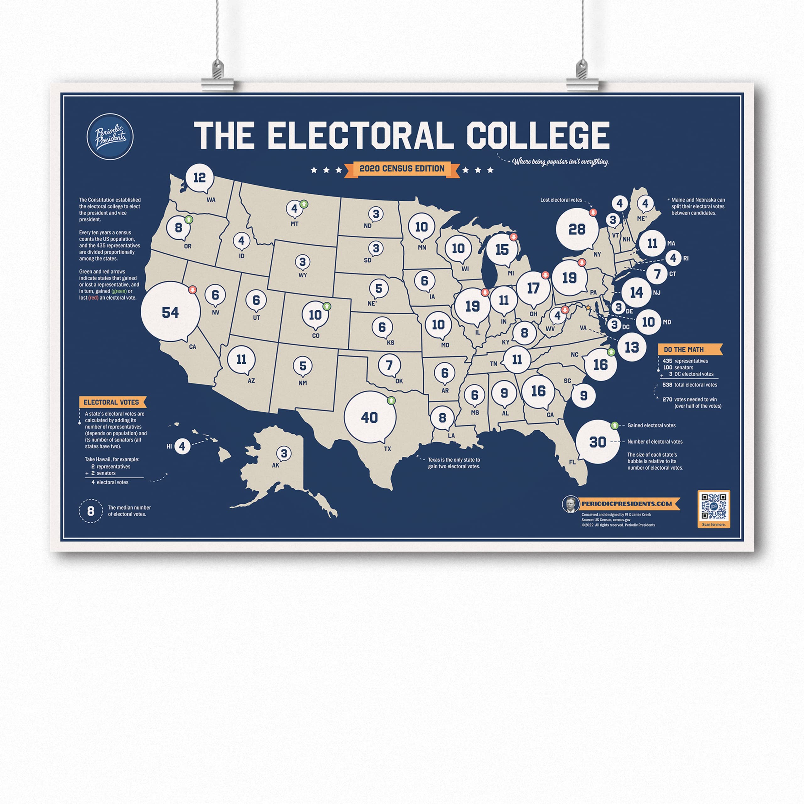 Mapa Imprimible Del Colegio Electoral Cubadebate