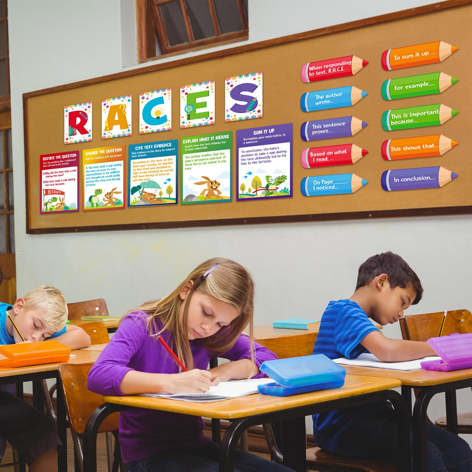 Races Writing Strategy Poster For Classroom RACES Writing Process ...