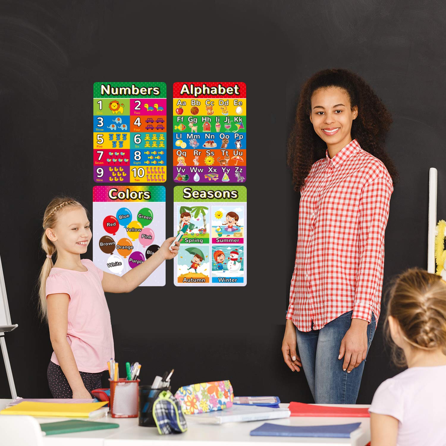 Educational Posters for Toddlers Learning Charts for Preschoolers Kids ...