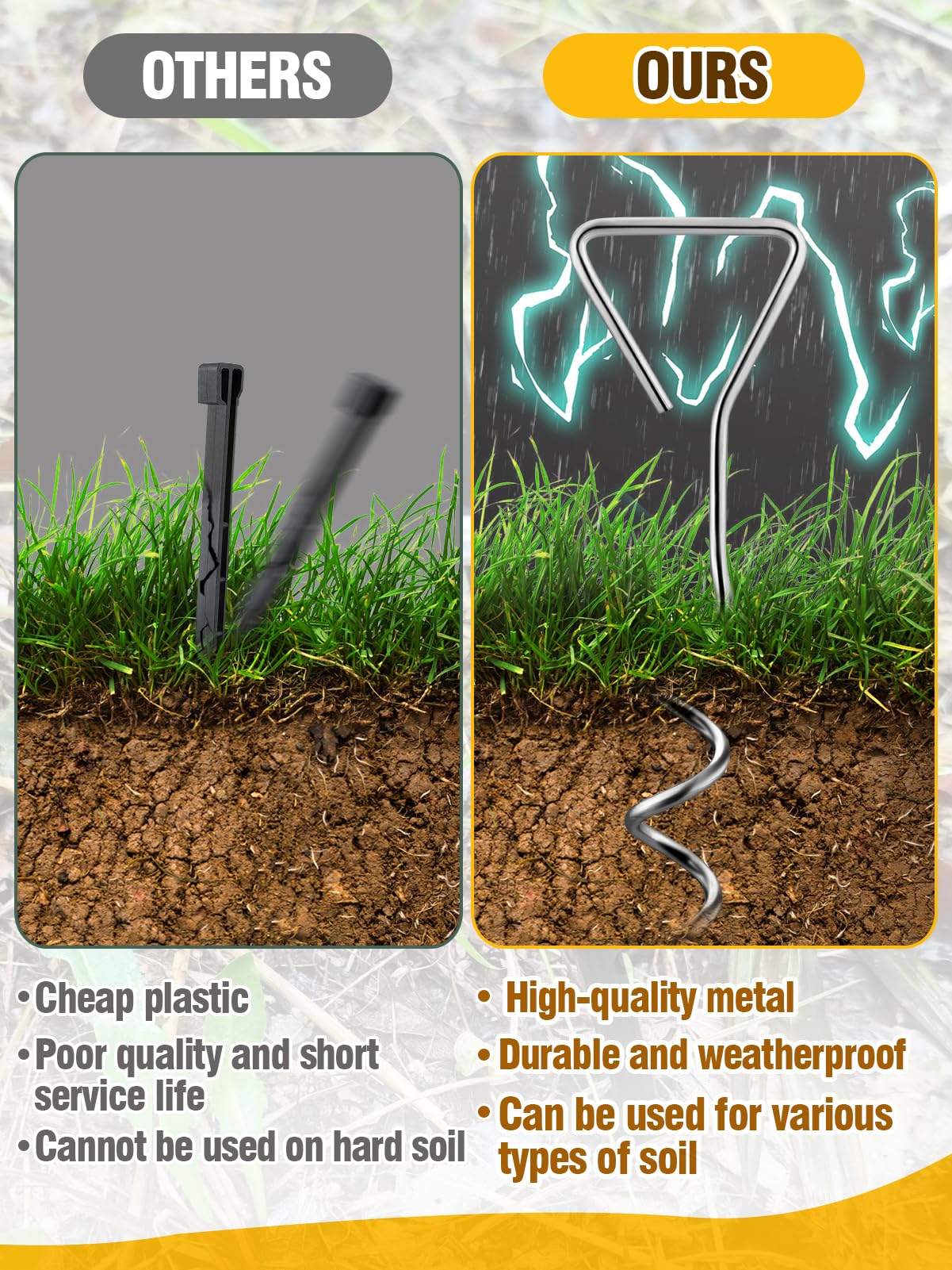 Snapklik.com : Tree Stakes And Supports Kits, Heavy-Duty Spiral Tree ...