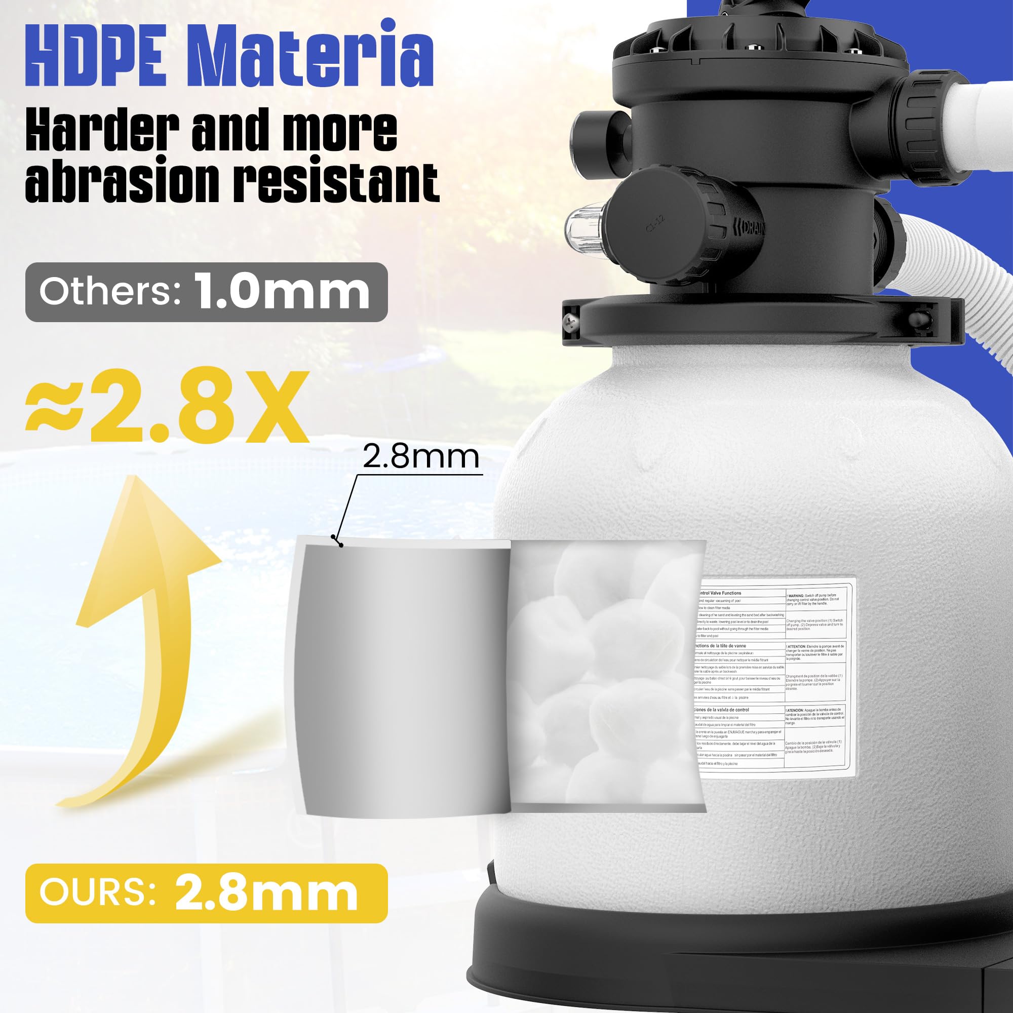 3036 Gph Pool Pump ChlorWorks Sand Filter Pump For Above Ground Pools ...