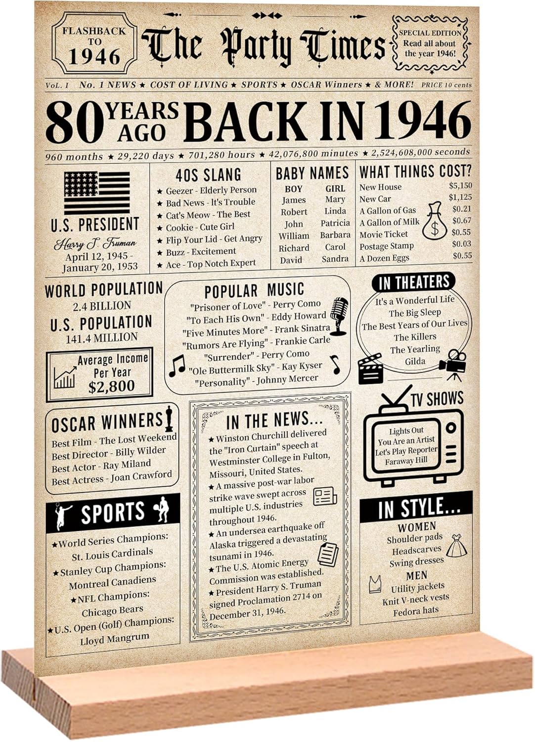 Amazon.com: Trgowaul 80th Birthday Decorations Women Men, Vintage Back ...