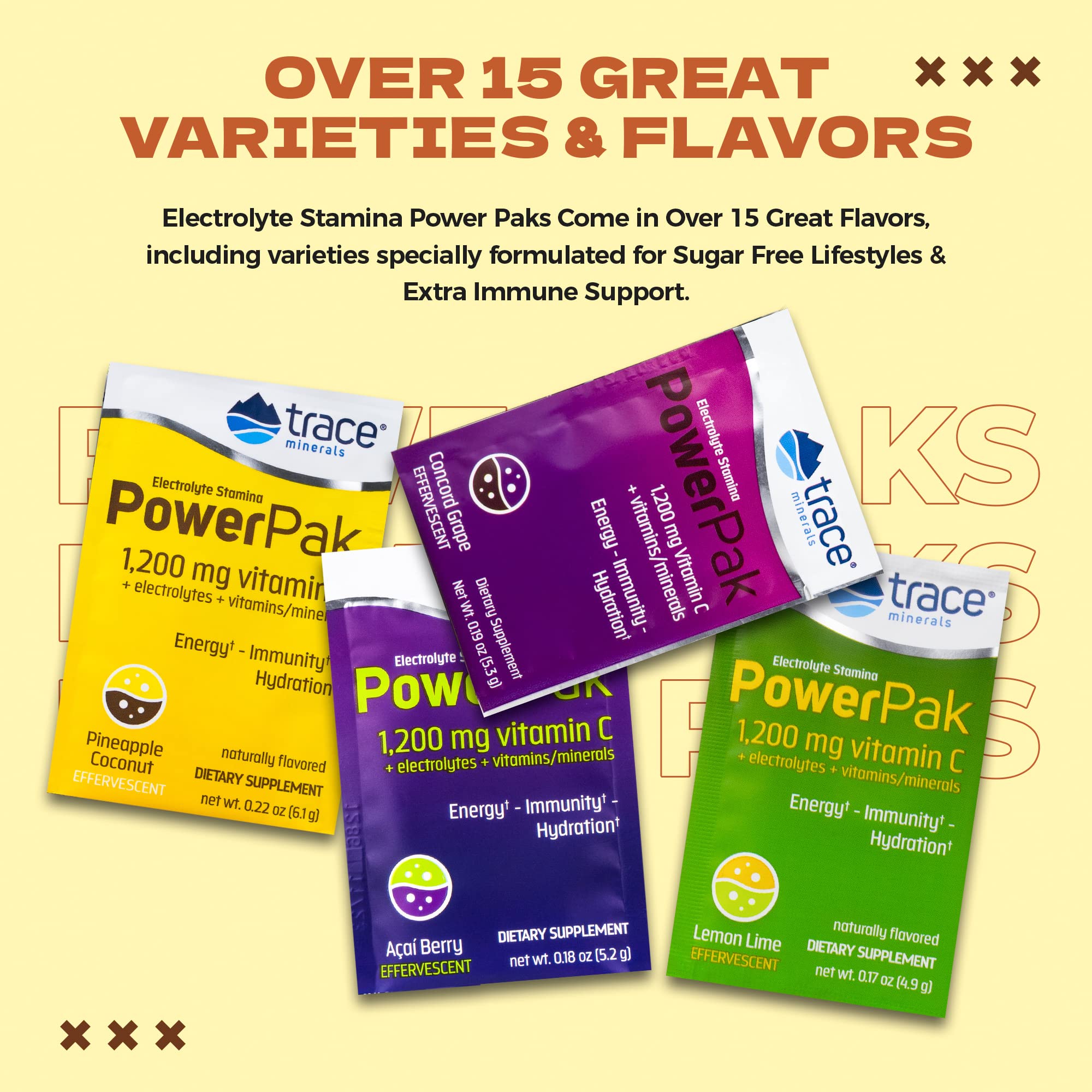 Snapklik.com : Trace Minerals Power Pak Electrolyte Powder Packets 1200 ...