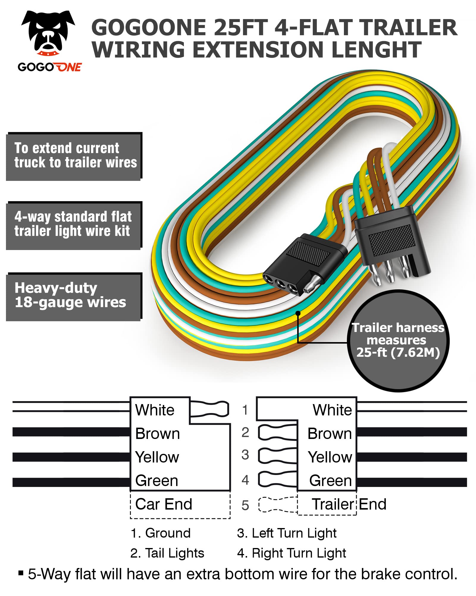 Snapklik.com : 25 Ft 4 Wire Flat Trailer Wiring Harness Extension Kit ...