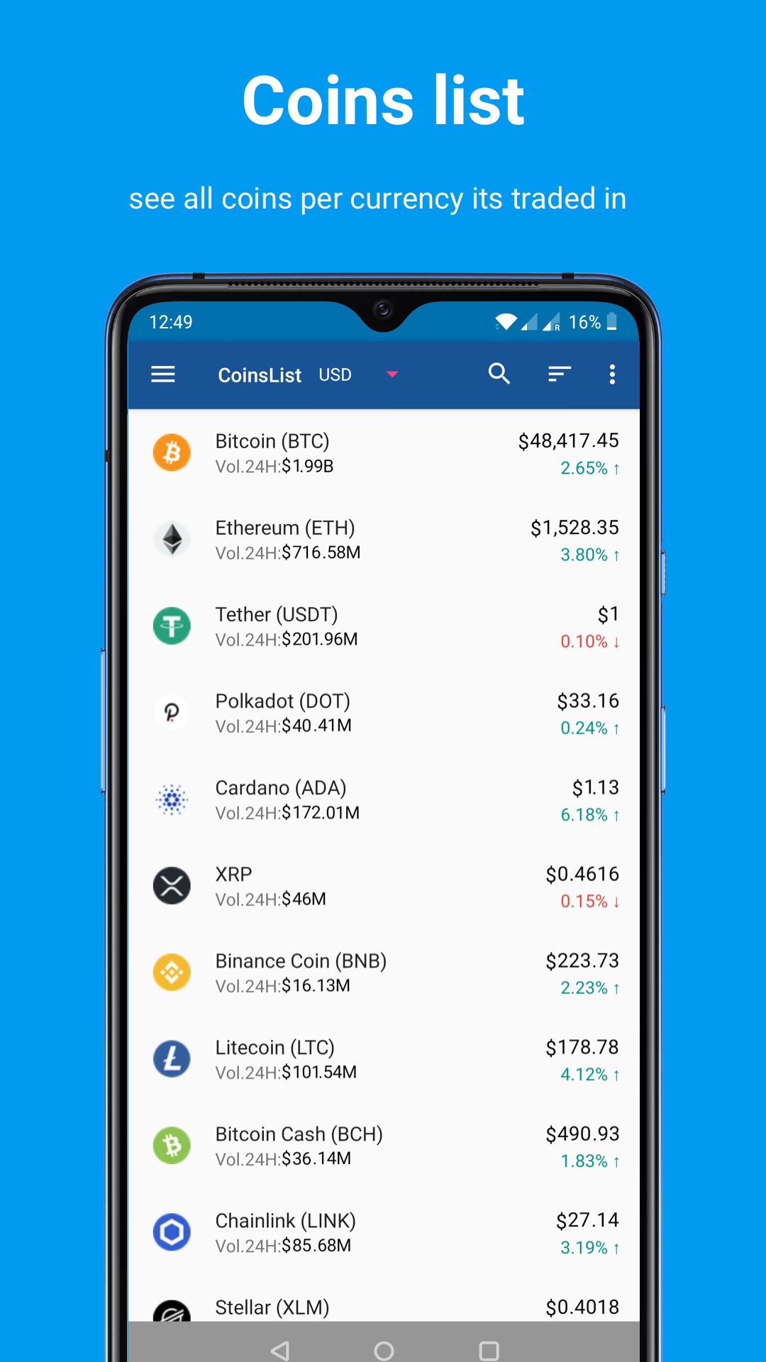 ACrypto Bitcoin Portfolio Price Alert Tracker - App on Amazon Appstore