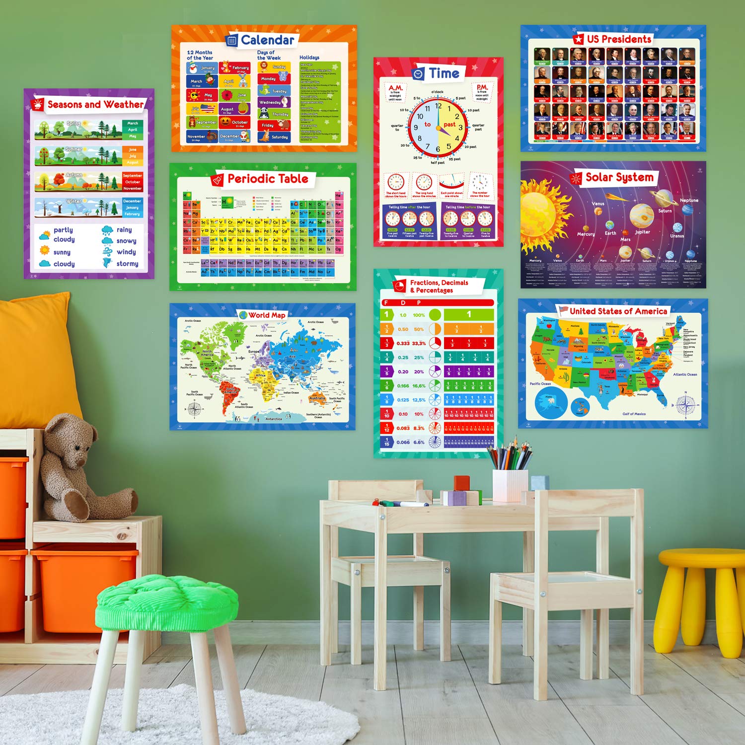 19 Educational Posters for Kids - Multiplication Chart Table, Periodic ...