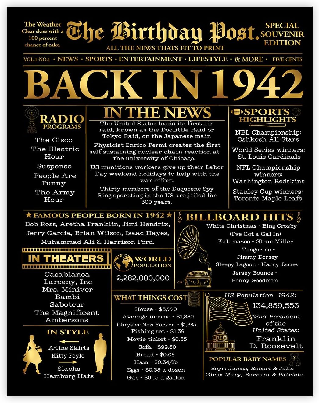 Amazon.com: Stuff4 Gold 84th Birthday Poster Unframed - Golden Born In 1942 Newspaper - Happy 84 ...