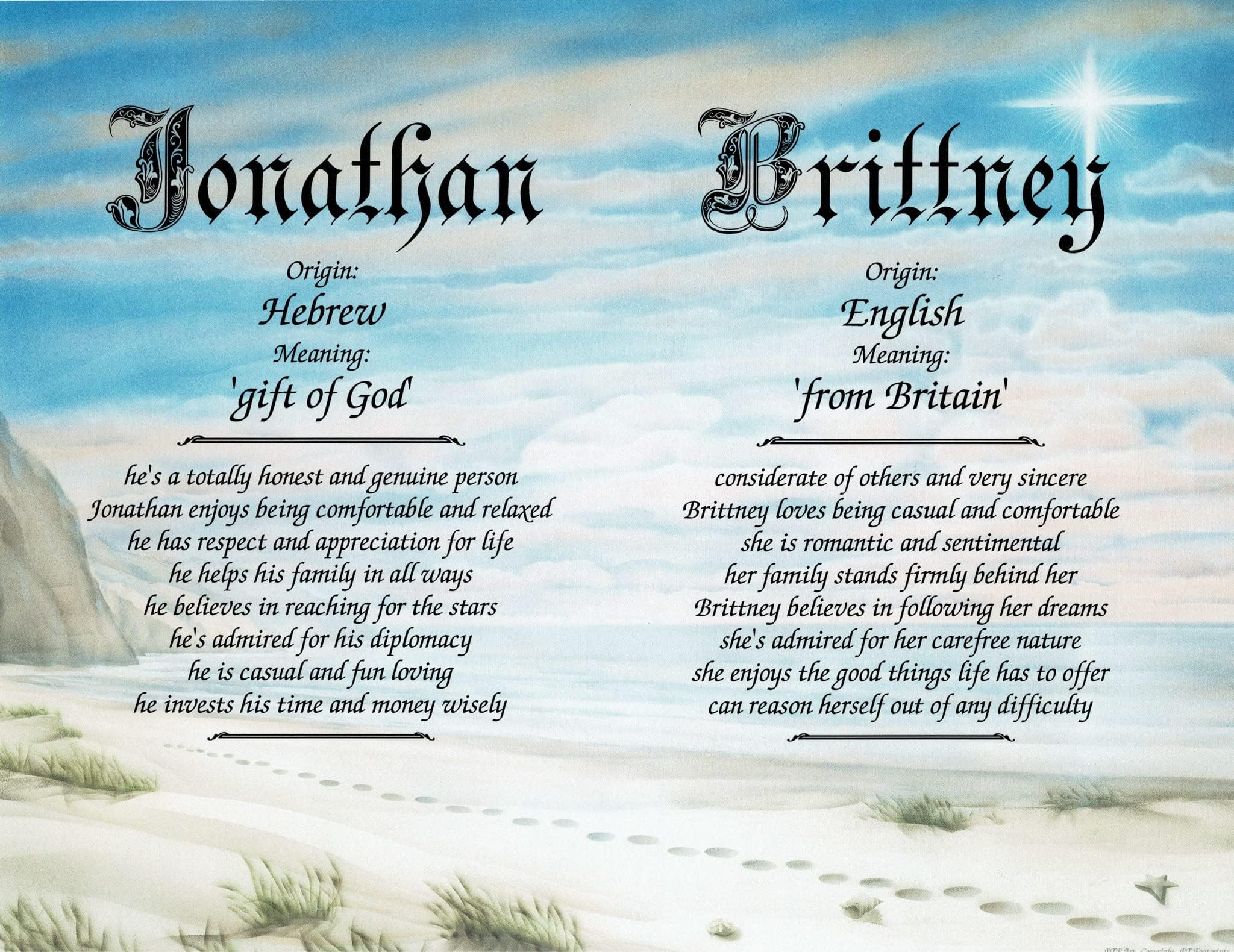 Amazon.com: NEW Baby BOY Gift Idea Personalized First Name Meaning ...