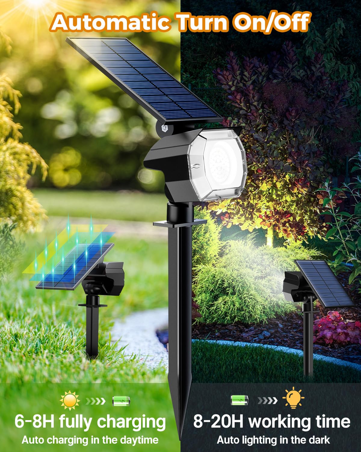 Solar Led Uplights SOLVAO Solar Spot Light For Flags And Uplighting, 4