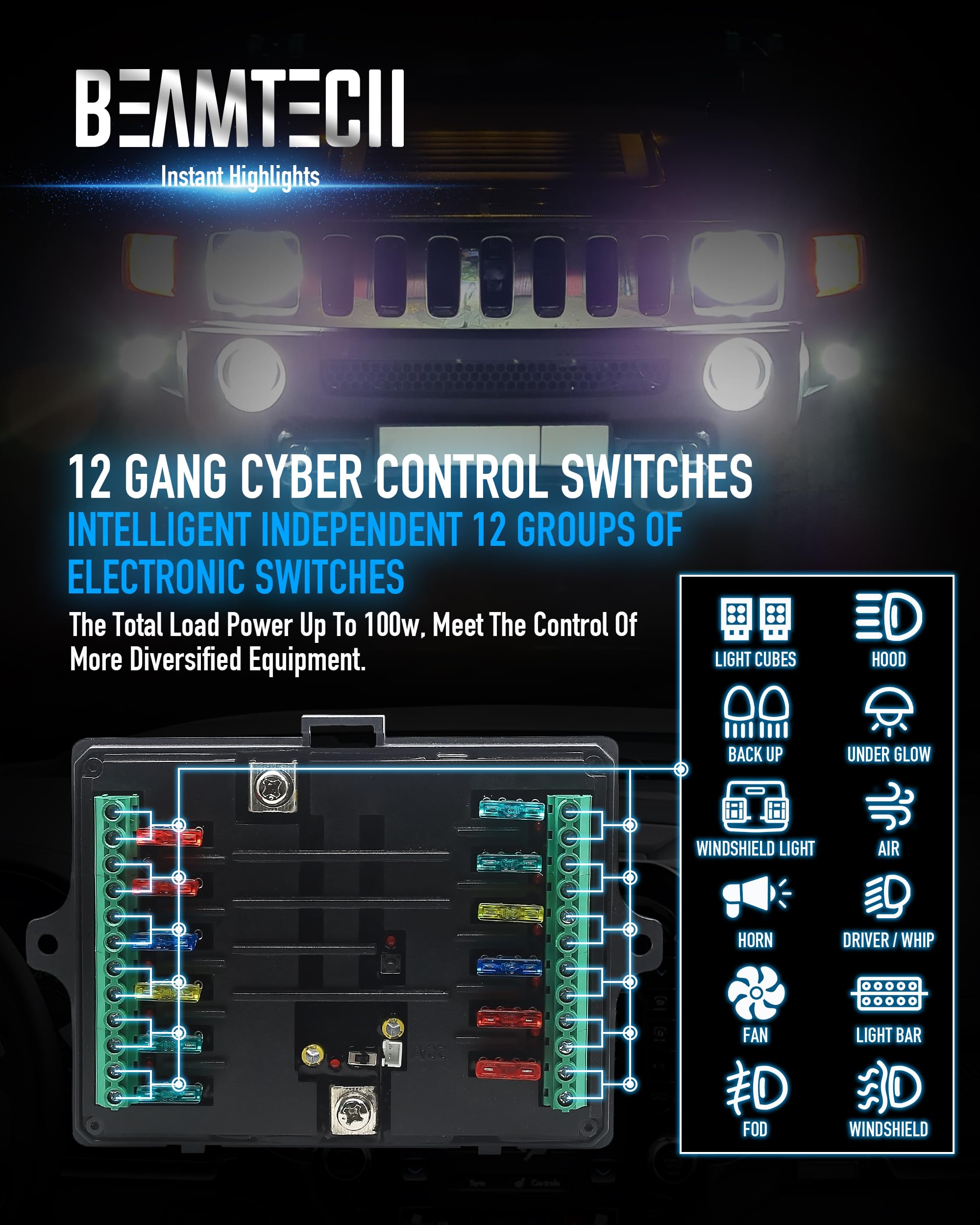 Snapklik.com : Wireless 12 Gang Switch Panel, RGB Multifunction Switch ...