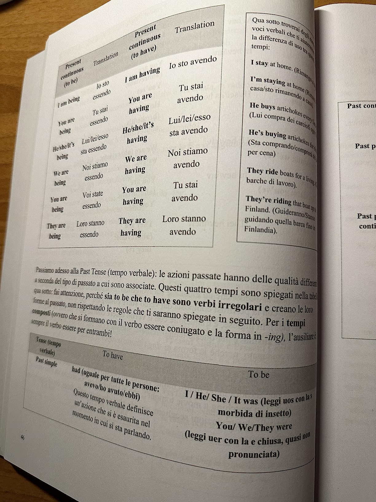 IMPARARE L’INGLESE IN 30 GIORNI: 5 Libri 1 Corso Completo di 20 Lezioni per Studiare l’Inglese ...