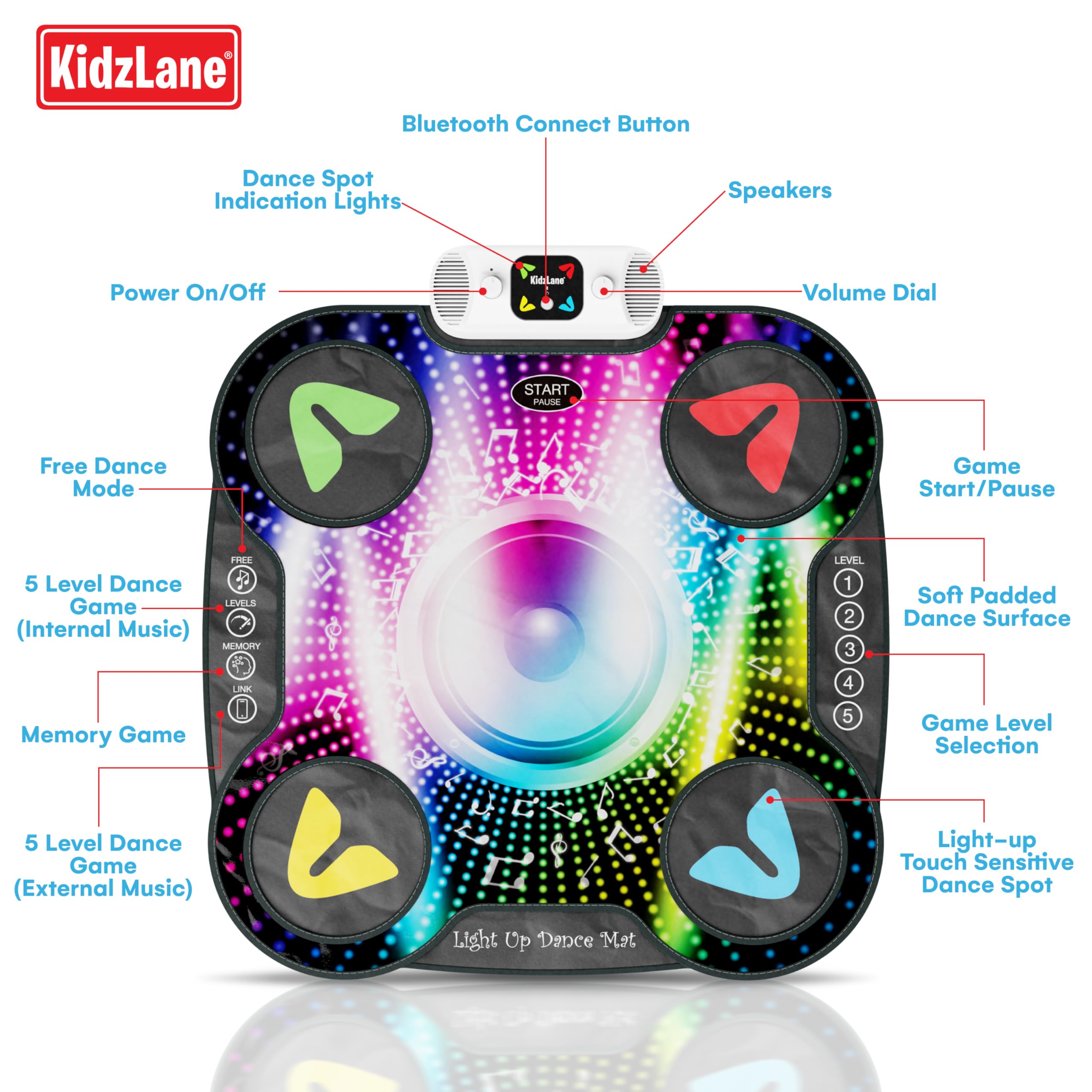 Snapklik.com : Kidzlane Light Up DJ Dance Mat For Kids - Bluetooth ...