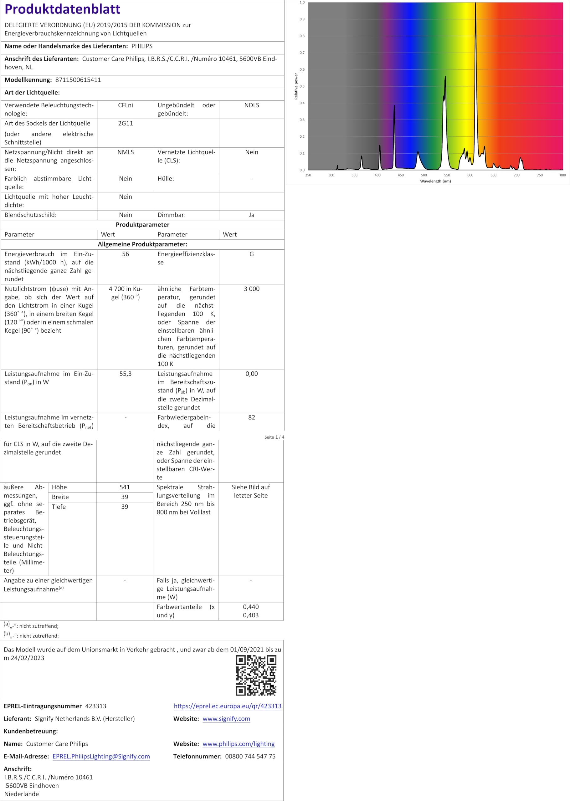 PL-L 55 Watt 840 neutralweiß 4P 2G11 - Philips 55W : Amazon.de: Beleuchtung
