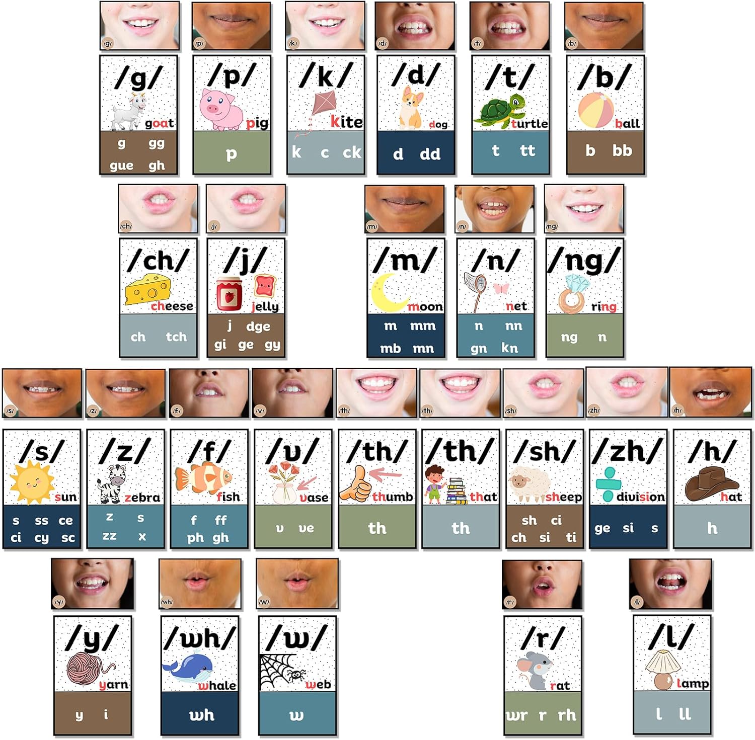 Amazon.com : Ireer Boho Consonants Sound Wall Classroom Neutral Phonics ...