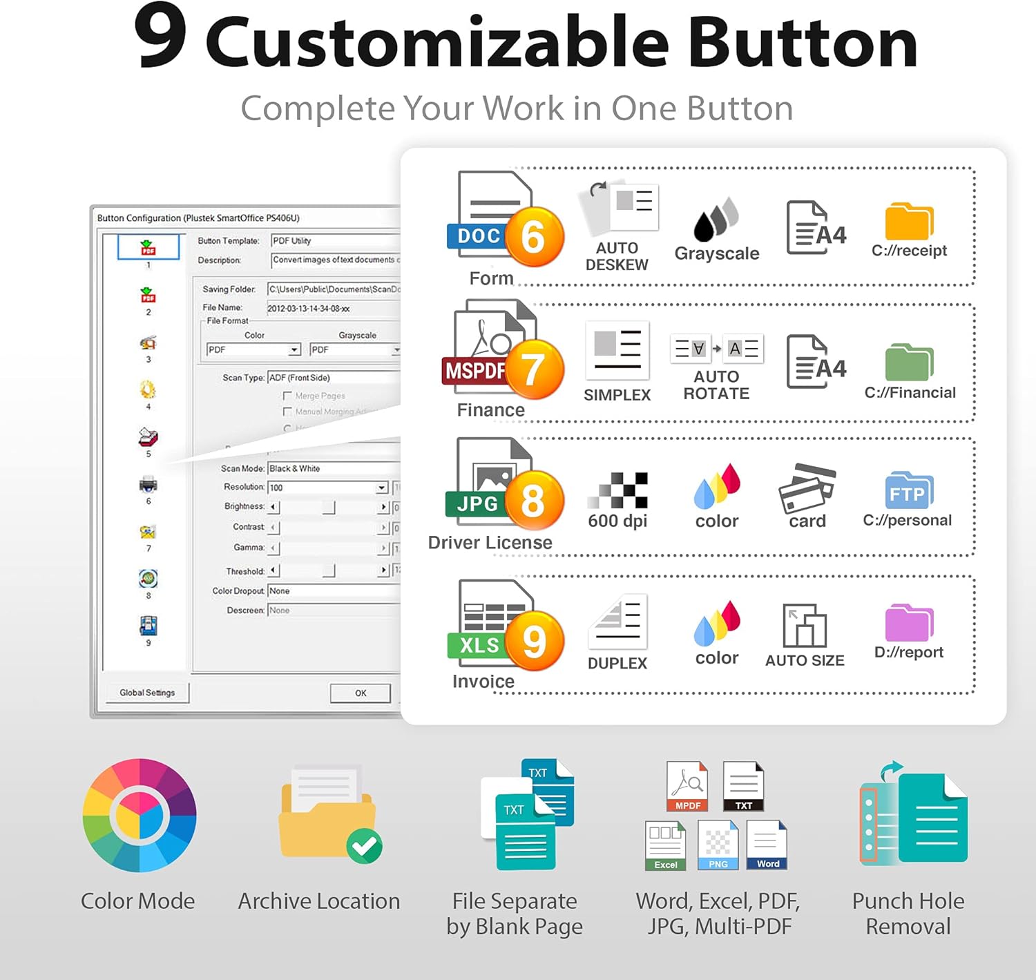 Plustek Duplex Document Scanner PS3140U - Citrix Nepal | Ubuy