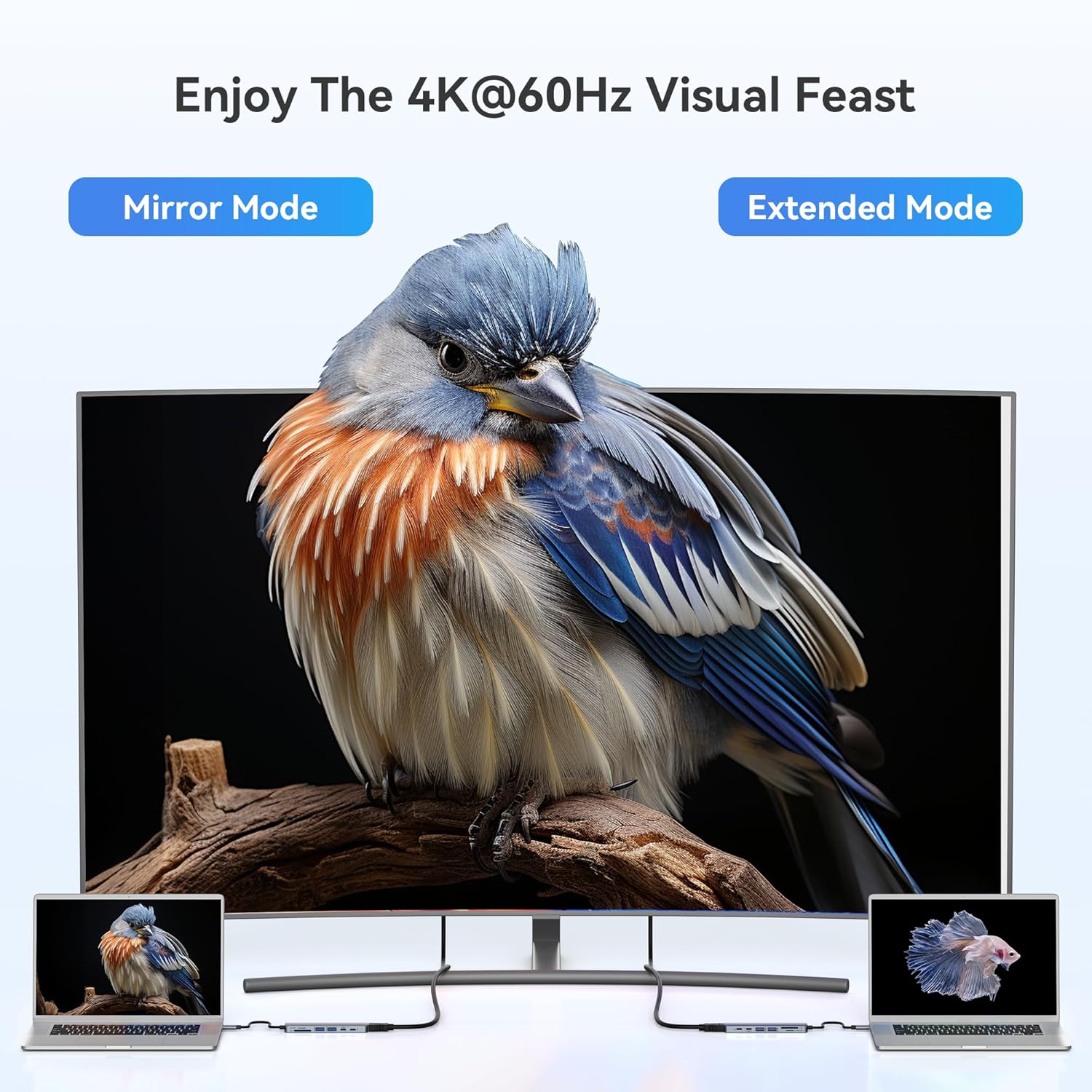 USB C Hub HDMI Adapter for MacBook Pro/Air, MOKiN 7 IN 1 USB C Dongle Mac Adapter with HDMI ...