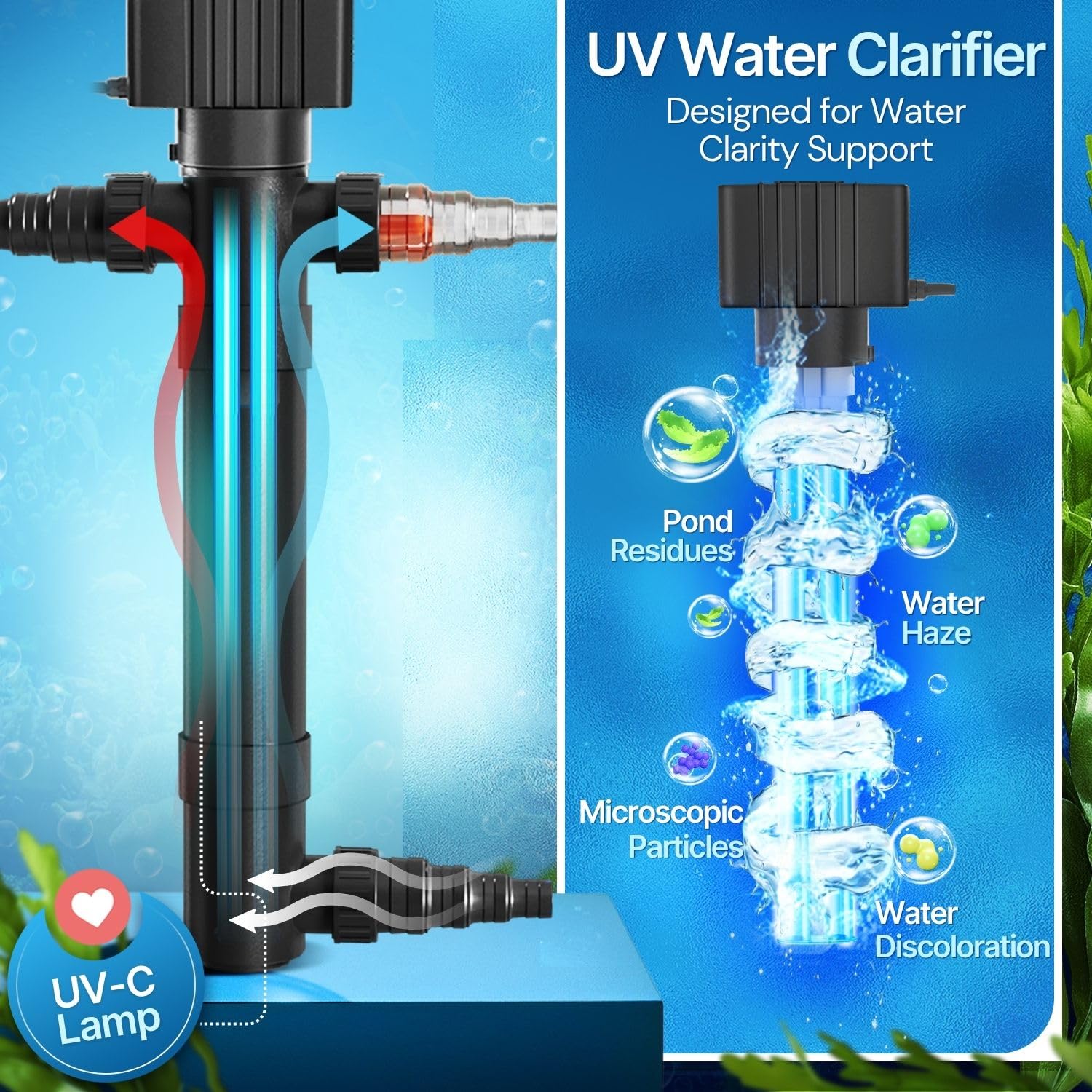 Snapklik.com : Flexzion Pond UV Lights For Outdoor Ponds - 55W XL Light ...