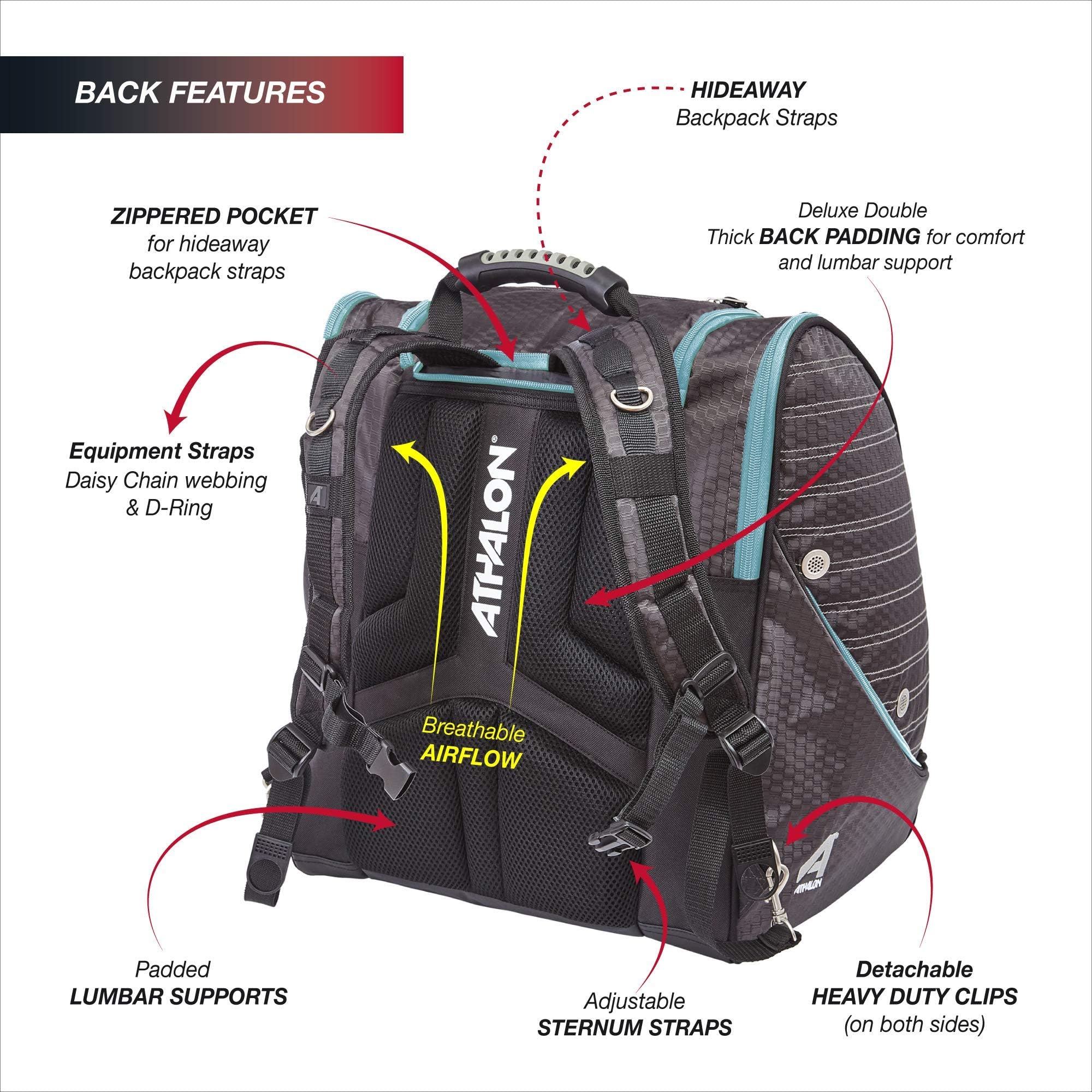 Snapklik.com : Everything Ski Boot Bag And Backpack Plus