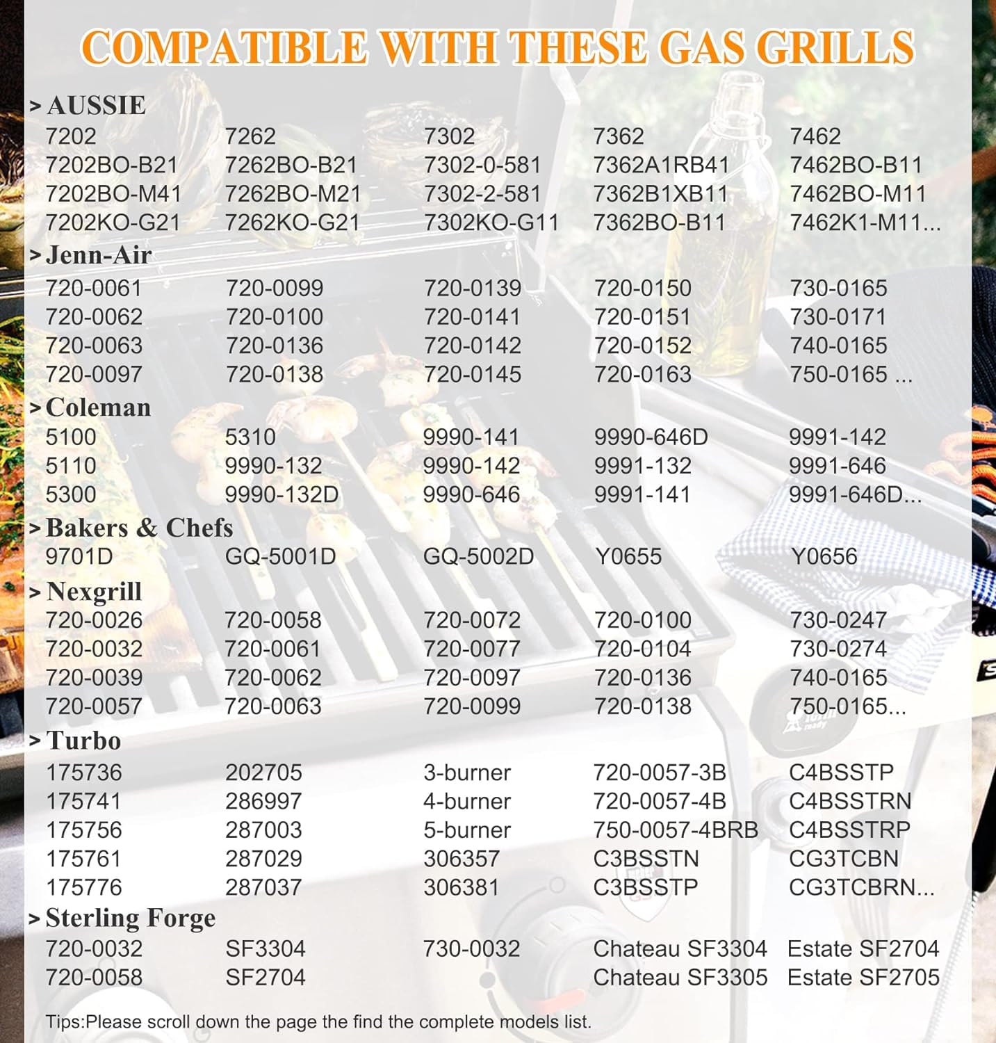 Snapklik.com : Upgraded 5 Set Heavy Duty Cast Stainless Steel Grill ...