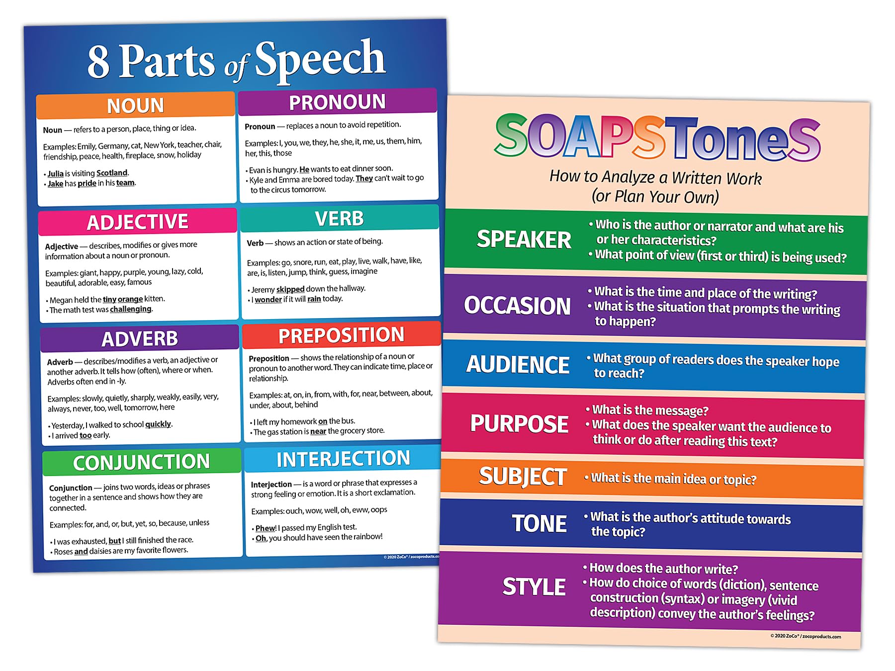 Amazon.com: ZOCO - Language Arts Classroom Posters 2 Pack: SOAPSTONES ...