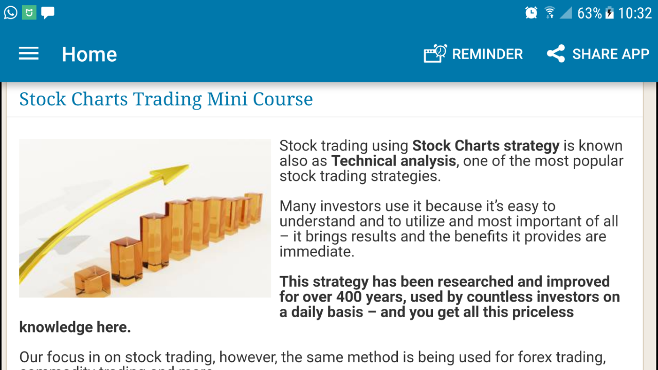 Stock charts - Investing Course for New Investors - App on Amazon Appstore