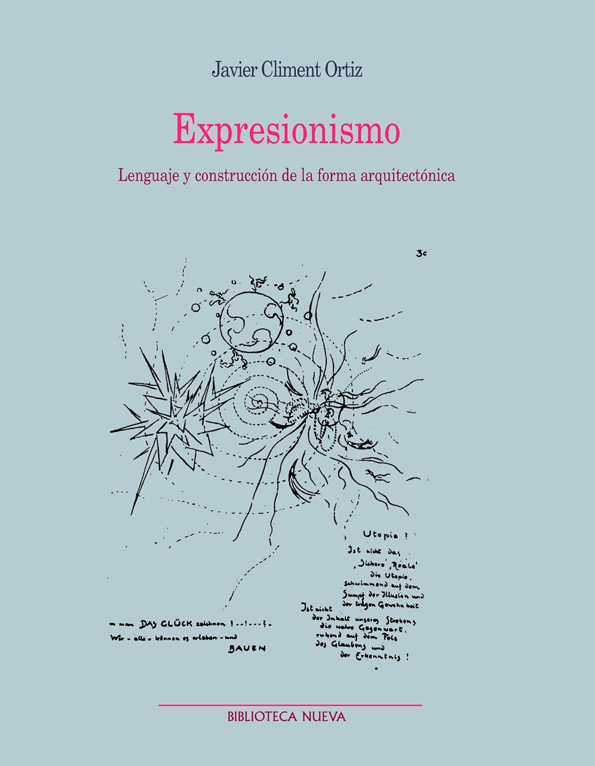 Expresionismo / Expressionism: Lenguaje Y Construccion De La Forma ...