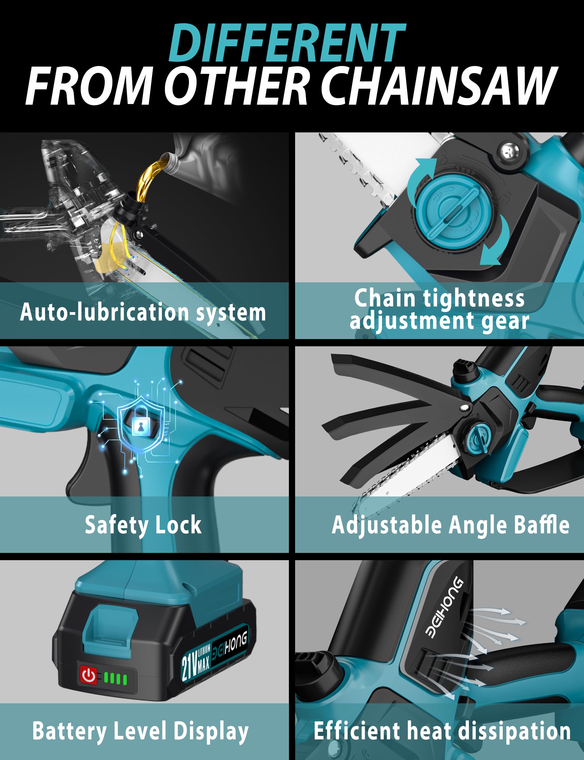 Snapklik.com : Mini Chainsaw Cordless 6 Inch 800W Brushless Motor ...