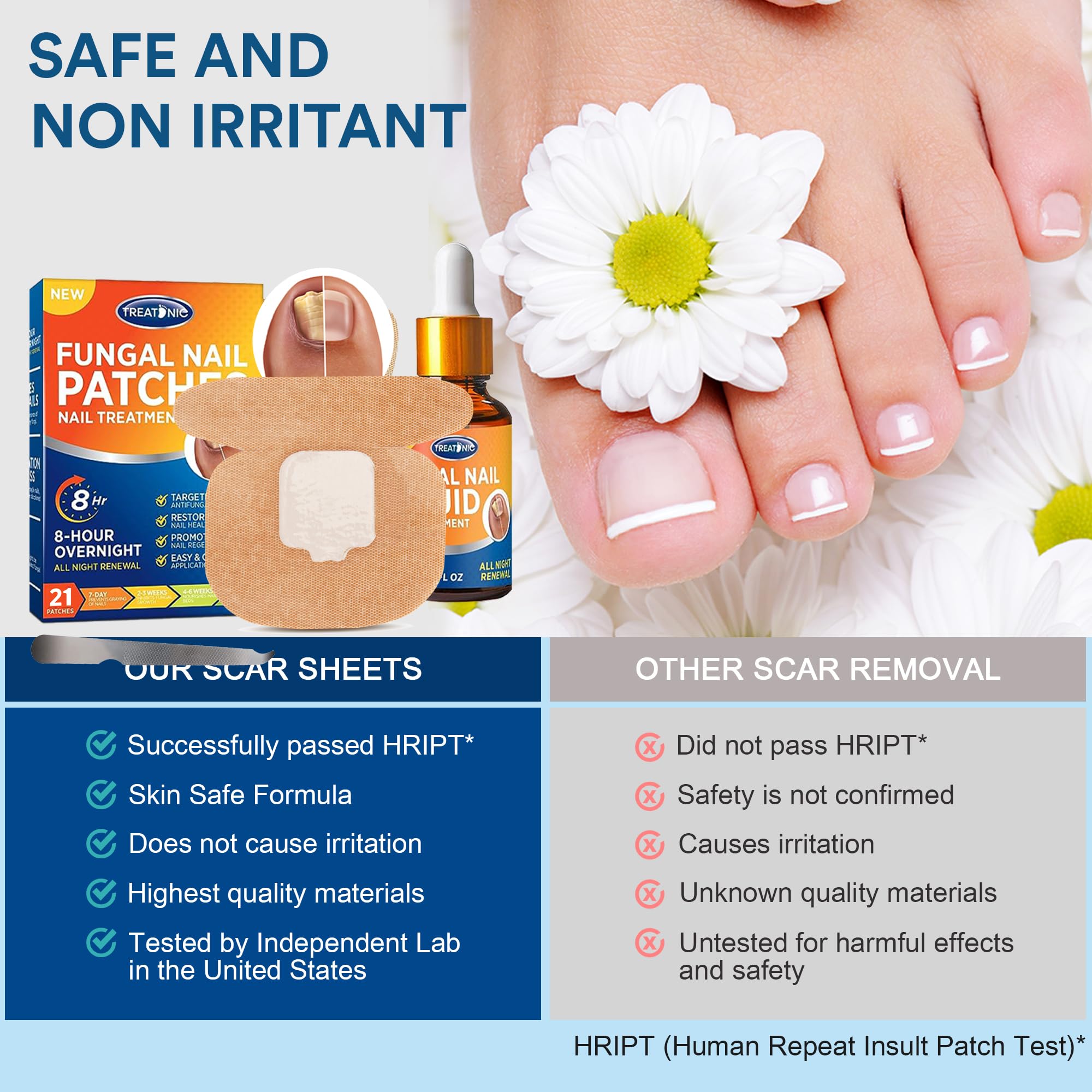 Snapklik.com : Toenail Fungus Treatment Nail Patches Extra Strength ...