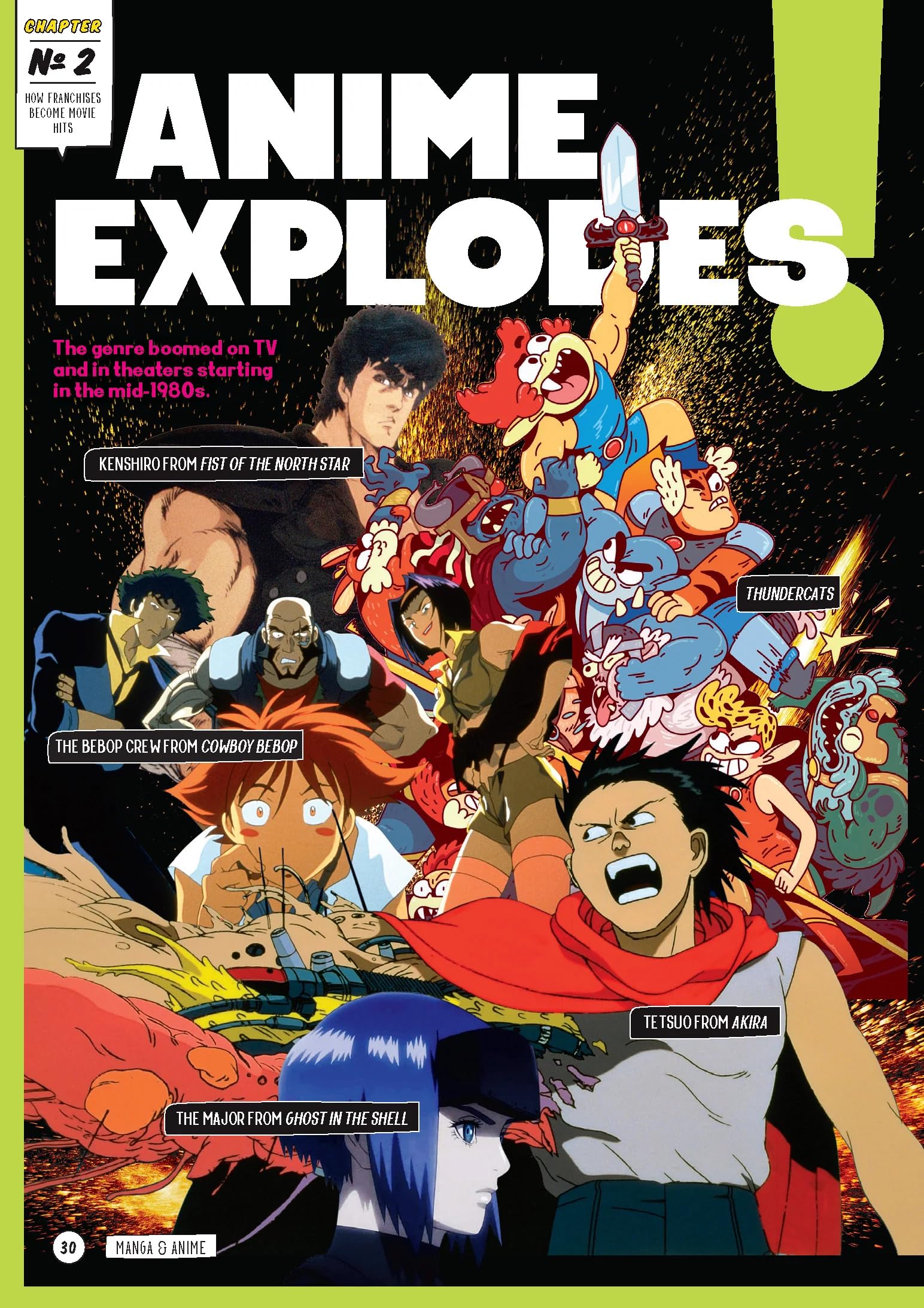 Manga & Anime - All The Comic Books, TV Shows, Movies & Animations ...
