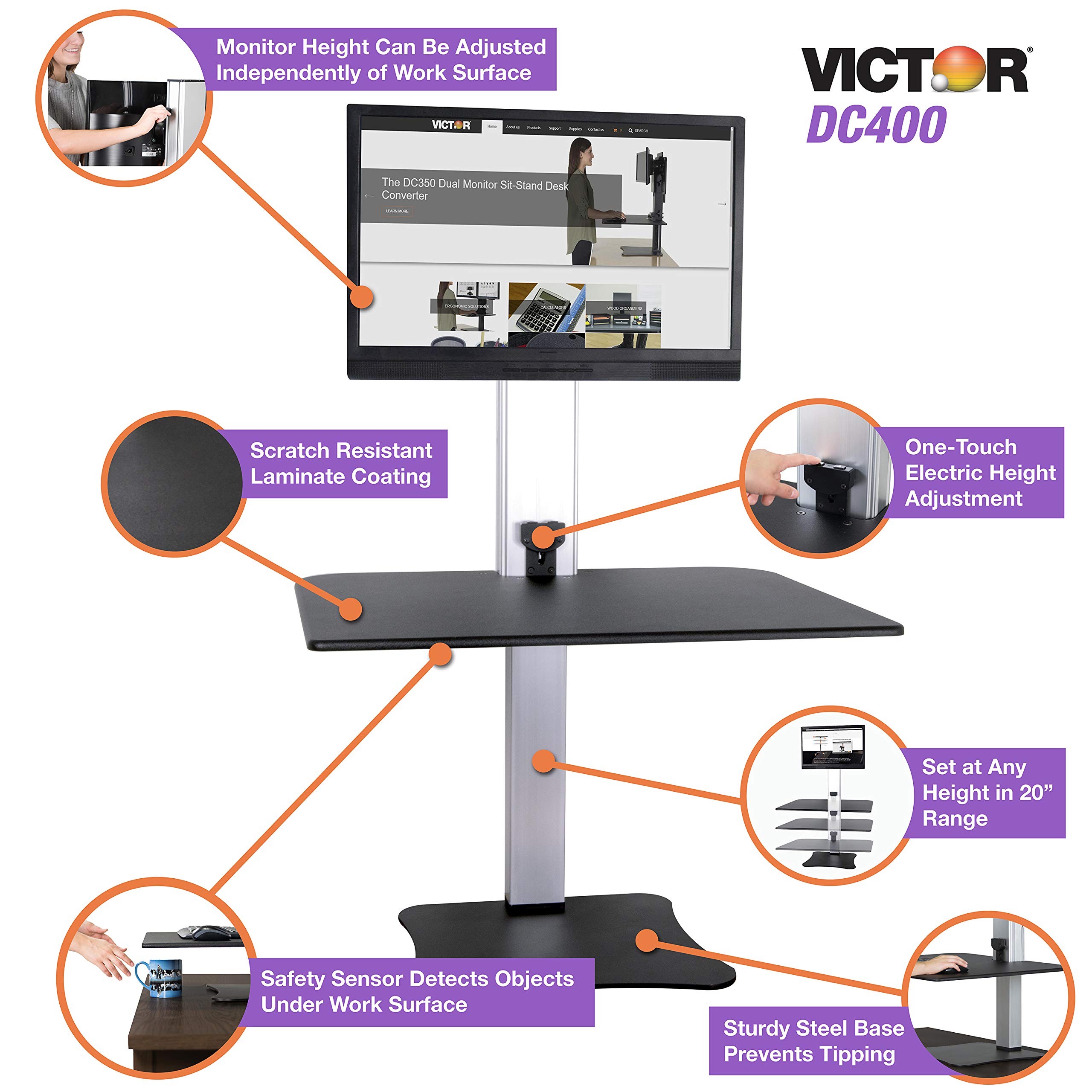 VICTOR DC400 Electric Standing Desk,28"W- Buy Online in India at ...